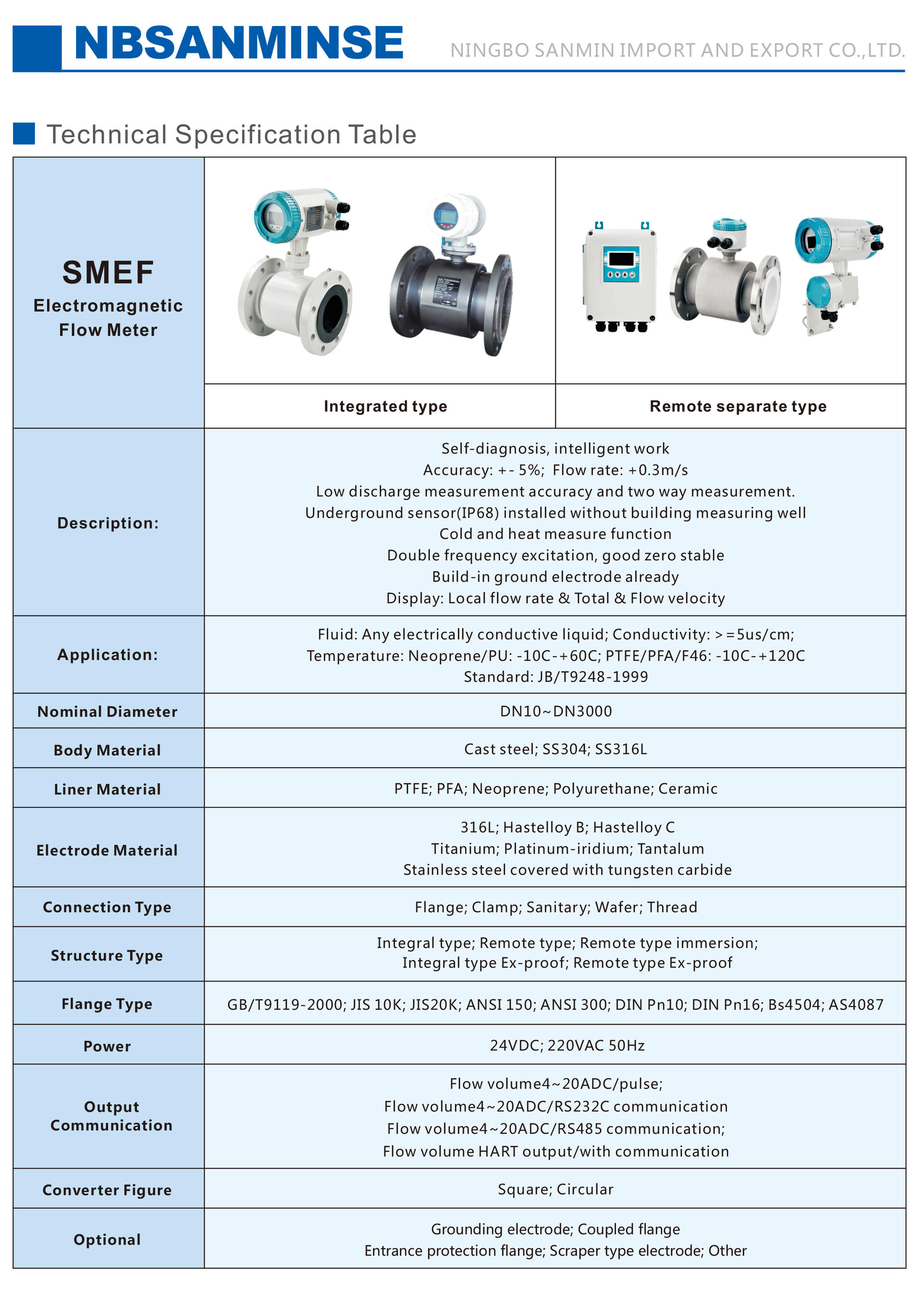 SMEF Electromagnetic Flow meter 일렉트로마그네틱 유량계 유량계 일렉트로마그네틱 플로우 미터 유량센서 ...