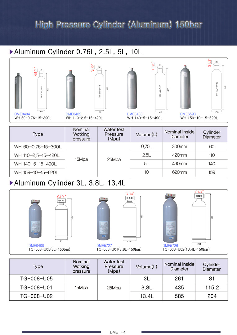 LWH110(2.5L) LWH140(5L) LWH150(10L) TG-008 TG0301 TG-050 TG-068 TG-134 ...
