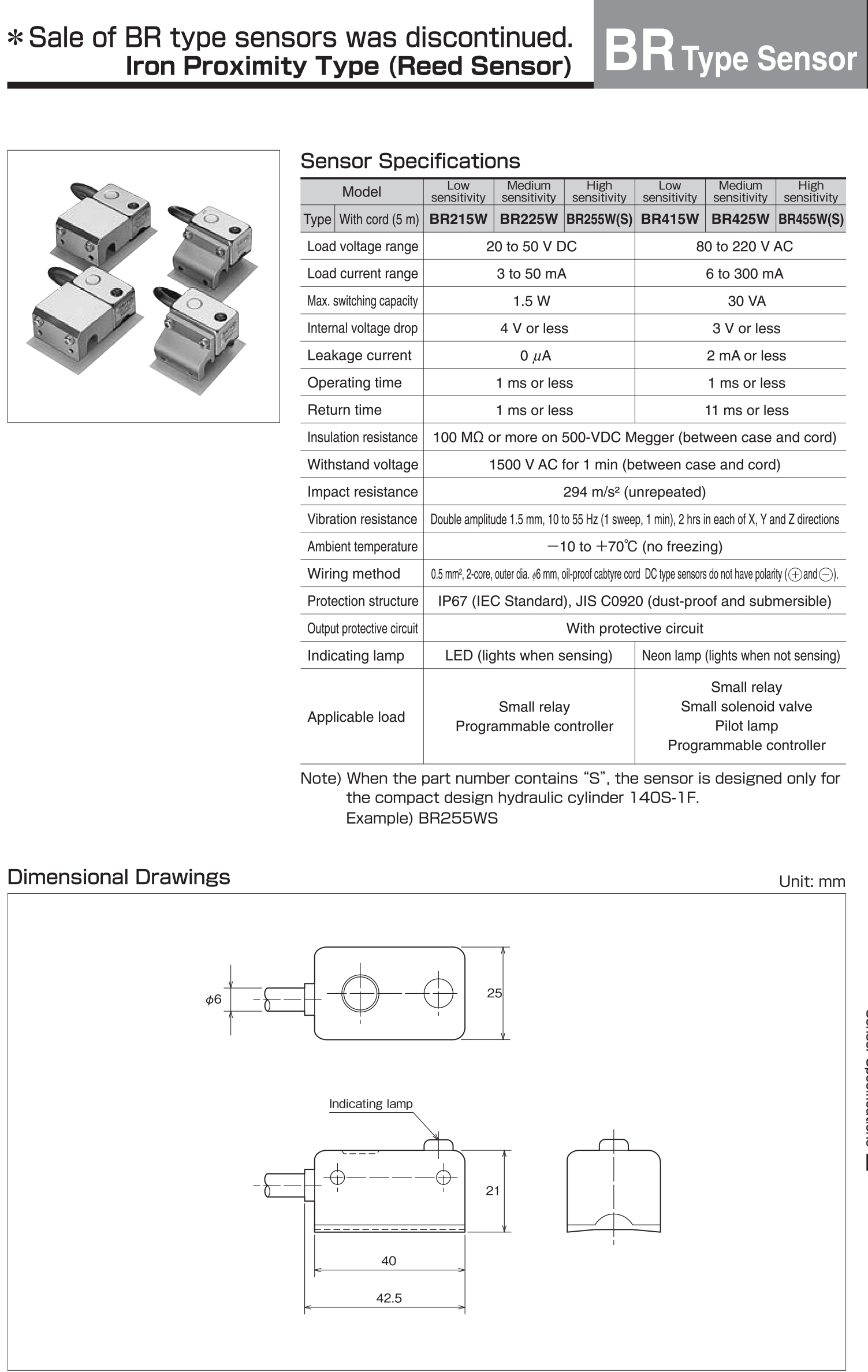 BR255 BR455 BR215 BR415 S01BR S02BR S03BR S04BR S08BR F01BR F02BR F03BR ...