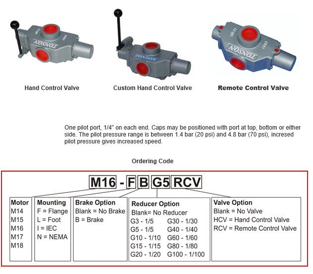 M7-T(M7T)(TAM507) M7-F M7-L (M7-IEC#72 D80) M7-N M7-FG M7-FG M7-LG M7-FBG M7-LBG Piston Air ...