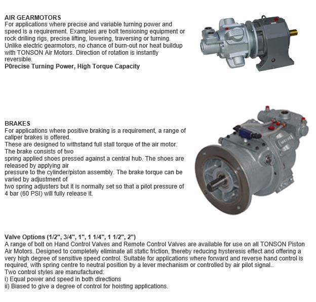 M15(310) M15-T(M15T) M15-F M15-L M15-IEC M15-N M15-FG M15-LG M15-FBG ...