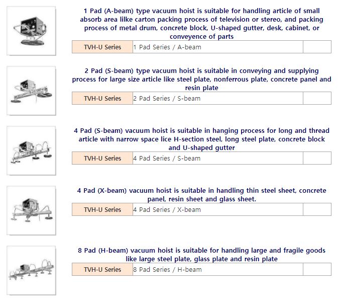 TVH-U (TVHU) Vacuum Hoist 바큠 호이스트 진공 호이스트 (Taiyo) : 대아기전(주)