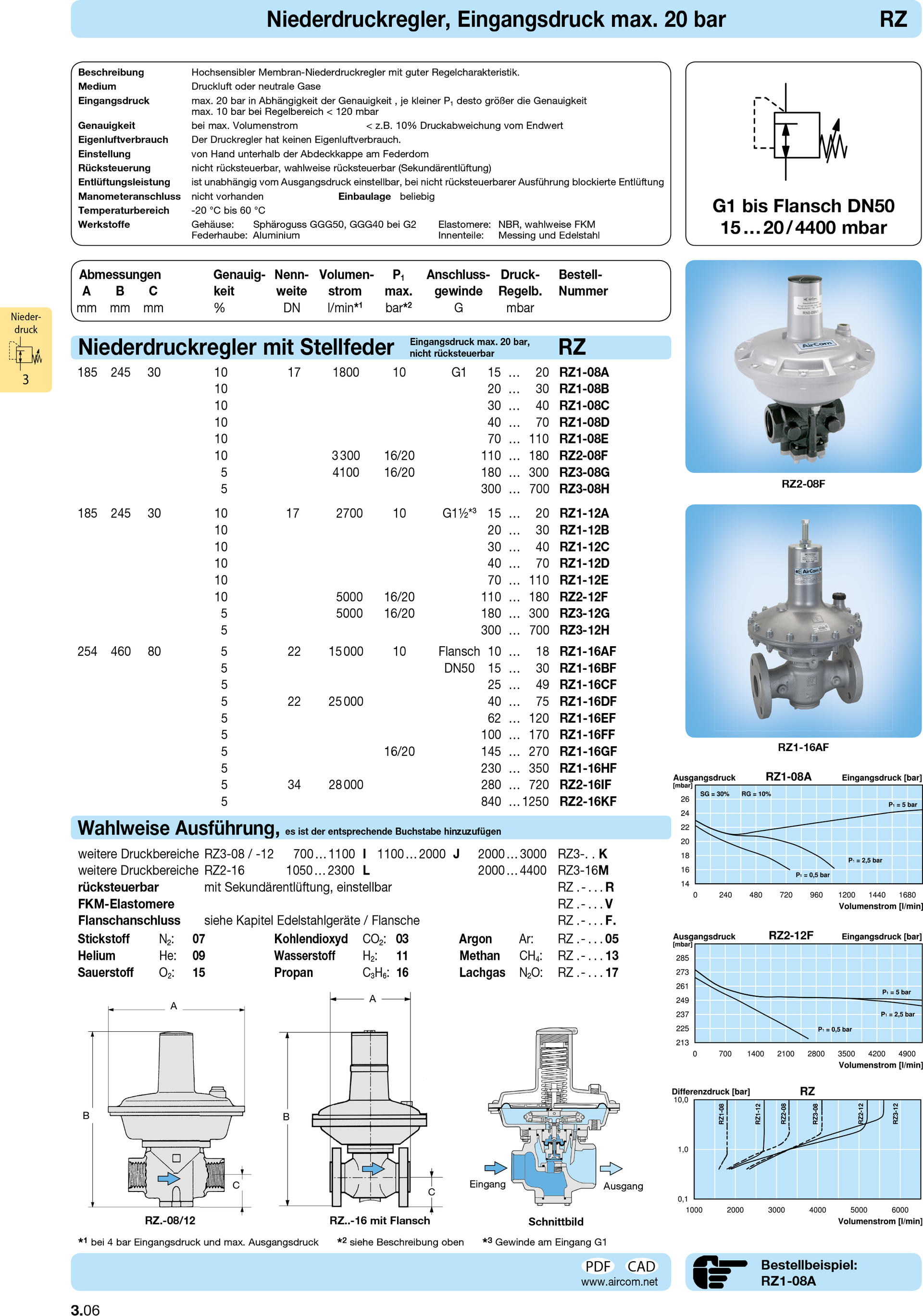 RZ RZ1L RZ2 RZ3 (RZ1L) Low Pressure Regulator 미압레귤레이터 정밀레귤레이터 저압레귤레이터 ...