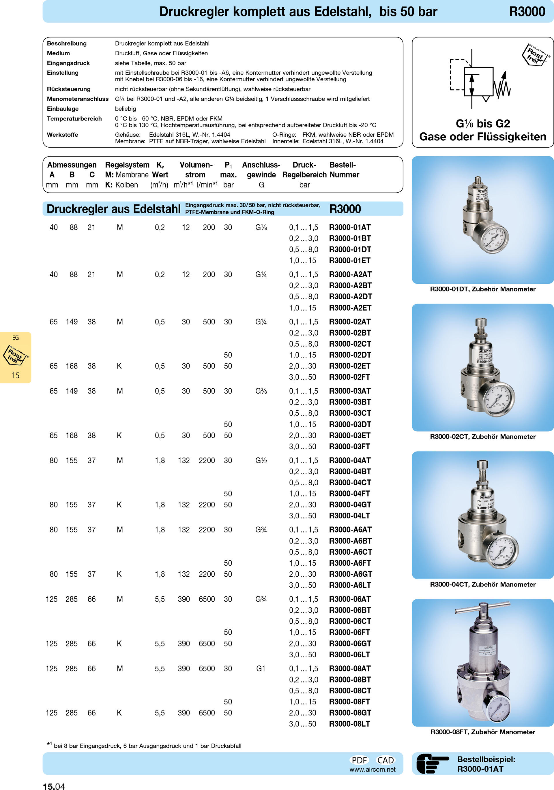 R3000 Aircom Stainless Steel High Pressure Regulator Aircom 스테인레스 고압 ...