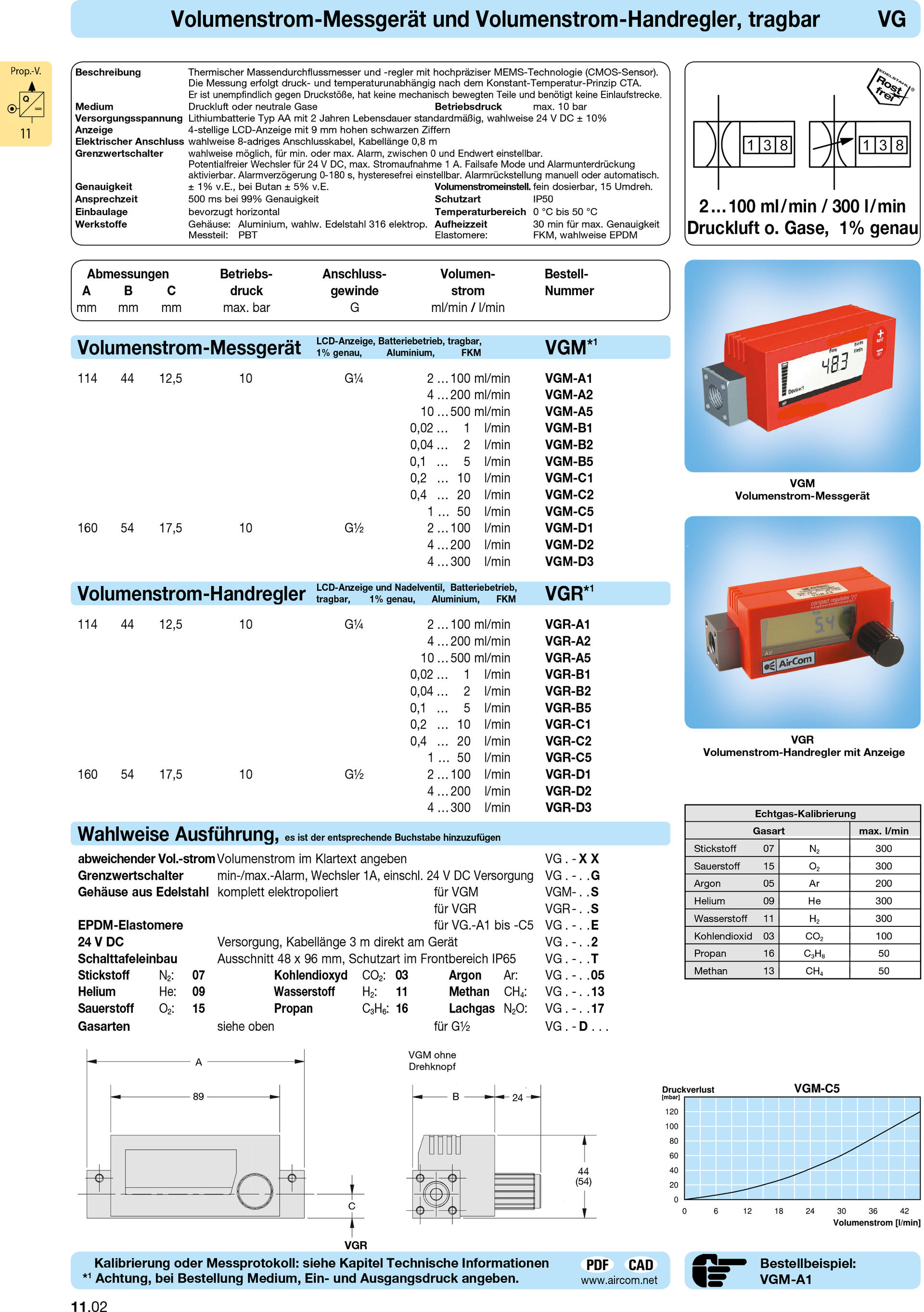 VGM Proportional Flow Meter 프로포셔널 플로우 메타 (G1/4~G1/2) (10bar) (AIRCOM ...