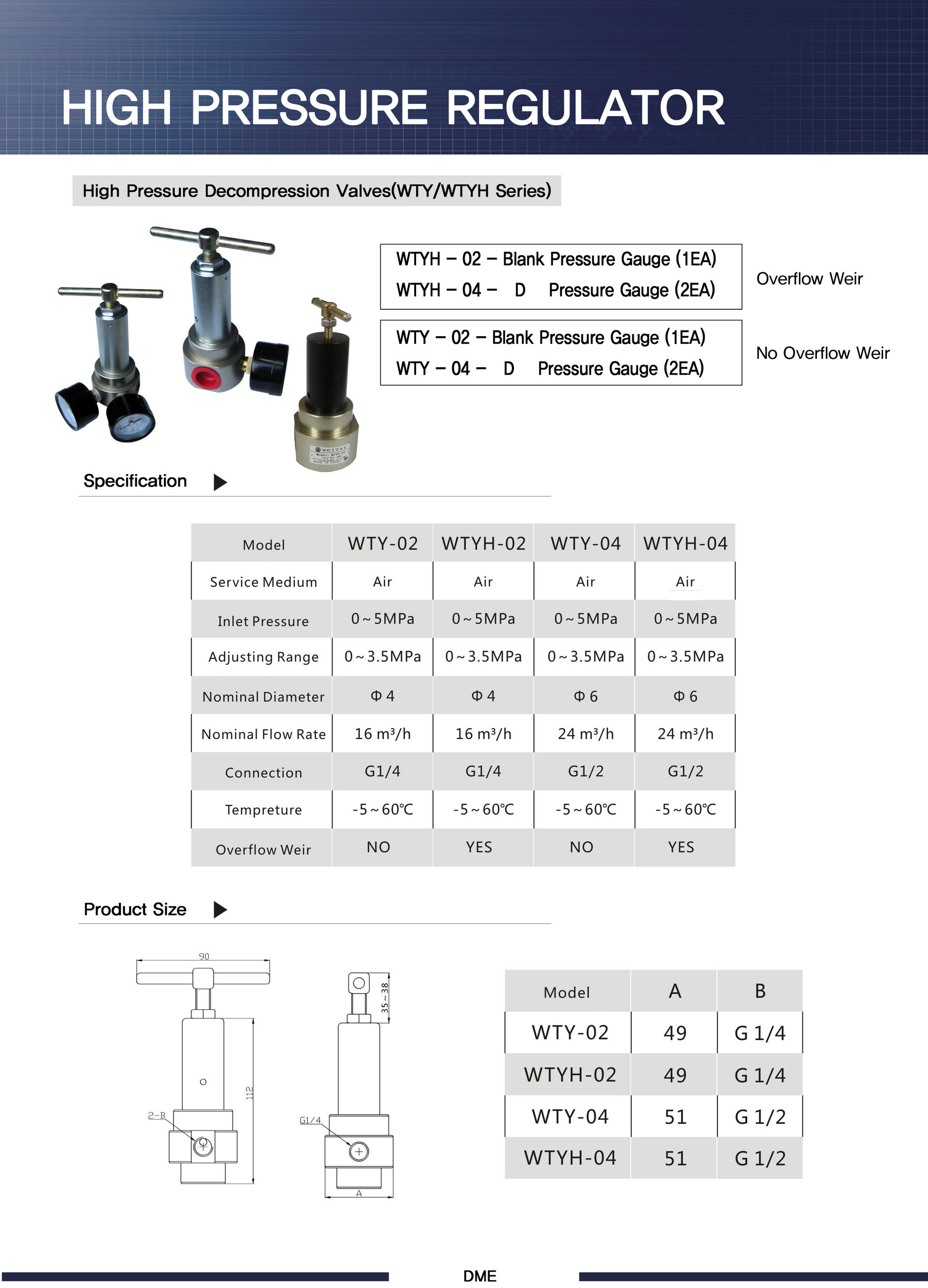 WTYH-02D WTYH-04D WTYH-04-I relief type High pressure regulator 에어 고압 ...