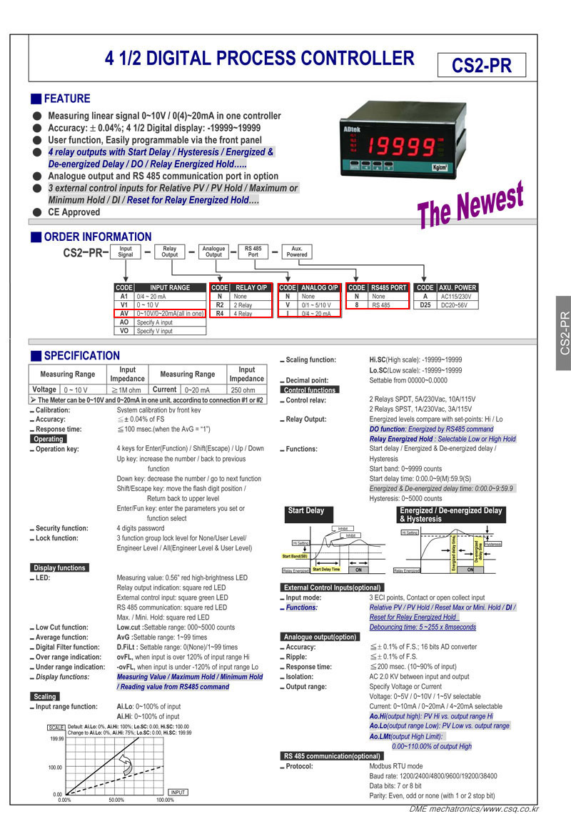 CS2-PR CS2-PR-AV-R2 (CS2PR) Process Indicator 압력센서 디지털 인디게이터 디지털 압력 인디게이터 프로세스 인디게이터 압력센서 인디게이터 ...