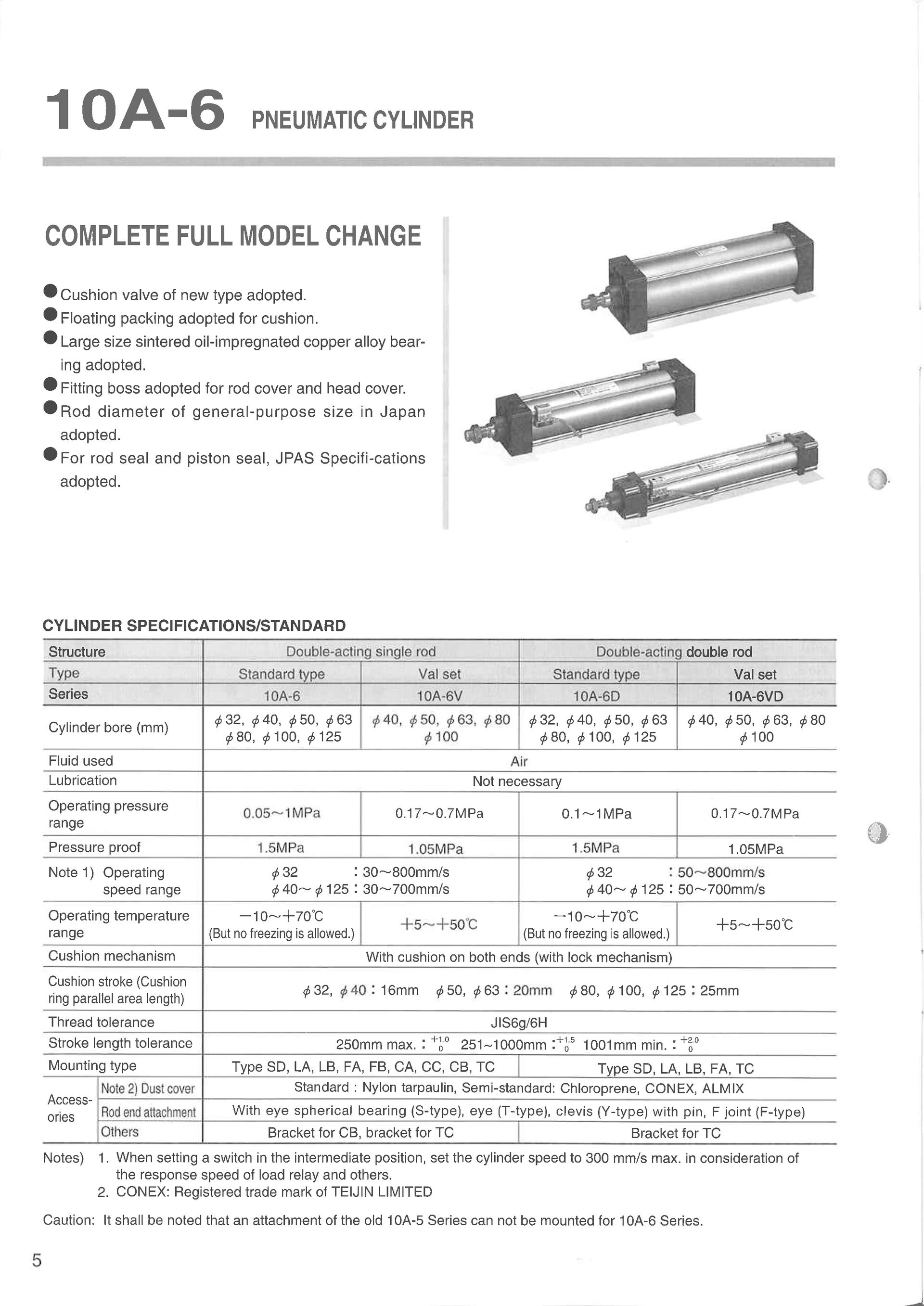 10A-6(New) 10A-5(Old) (10A6) (10A5) PARKER TAIYO Pneumatic Cylinder PARKER TAIYO 스텐다드에어 실린더 ...