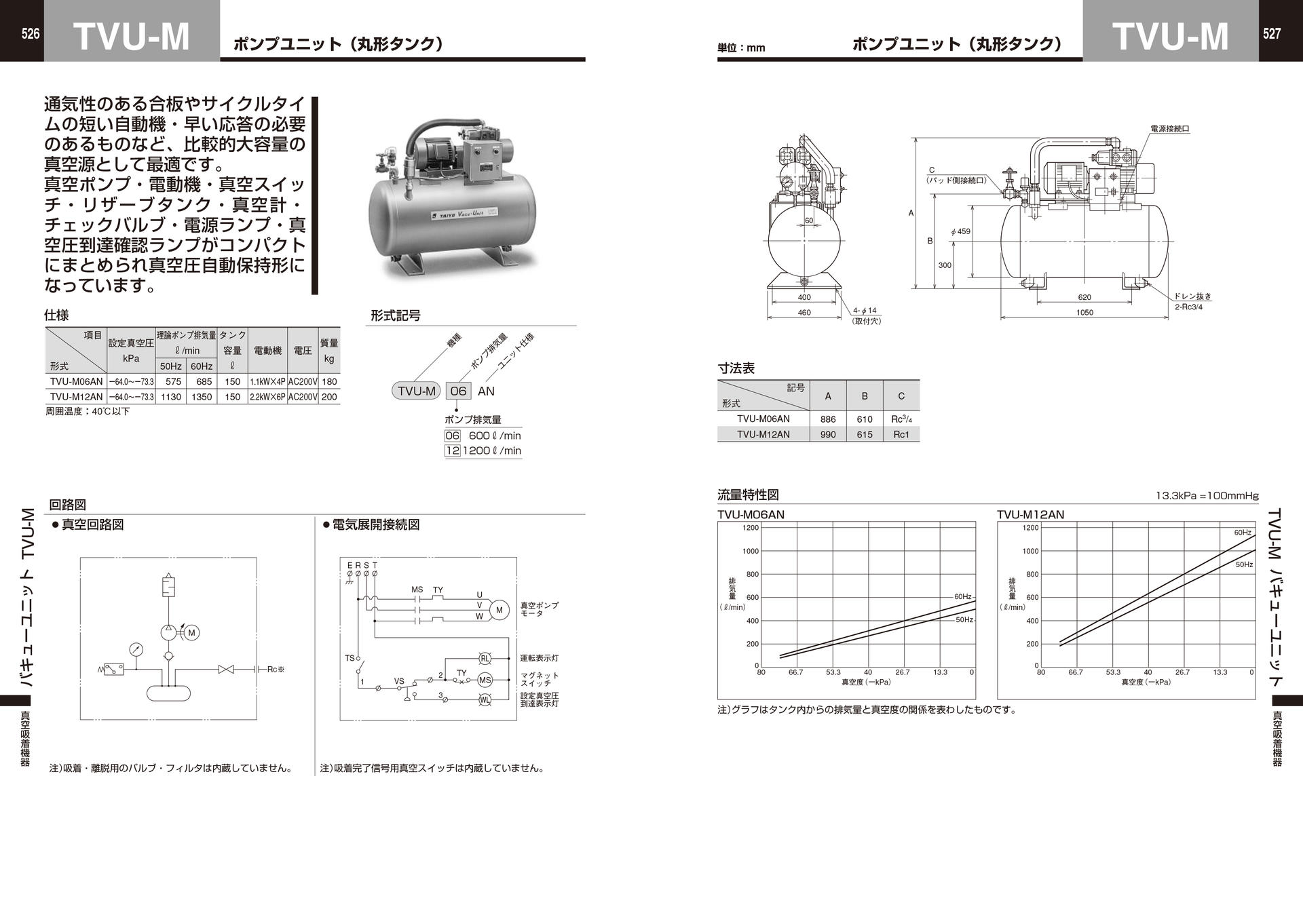 TVU-M (TVUM) VACUUM Pump Unit 버큠펌프 유니트 진공 펌프 유니트 (Taiyo) : 대아기전(주)