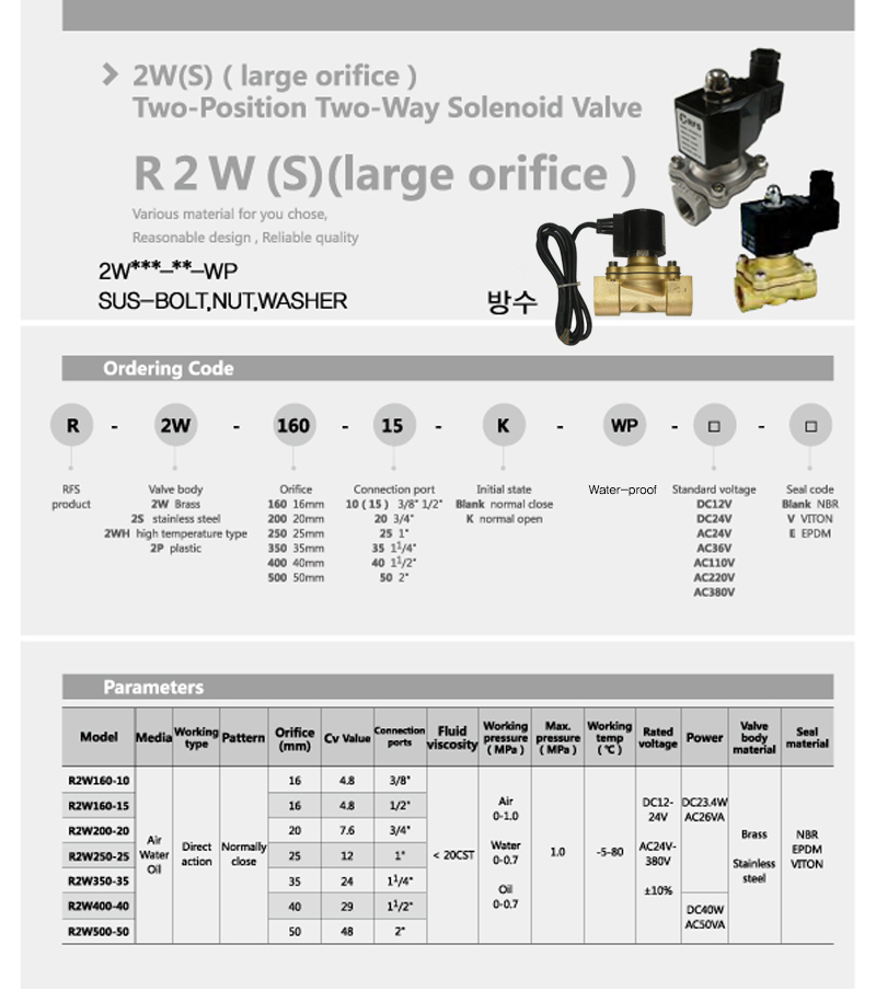 R-2W-160-WP 2W-200-WP 2W-350-WP 2W-400-WP 2W-500-WP (R-2W)(R2W) (2/2way ...