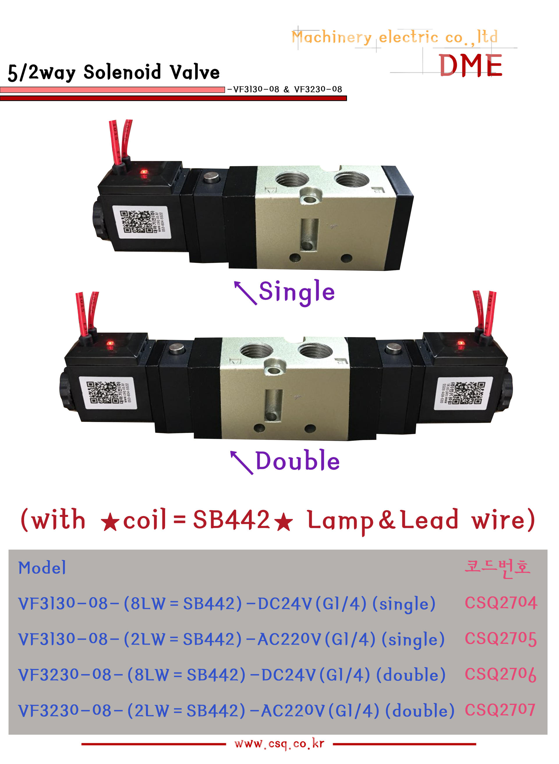 VF3130-08(with SB442) VF3230-08-(with SB442) (5/2way,5/3way)Solenoid ...