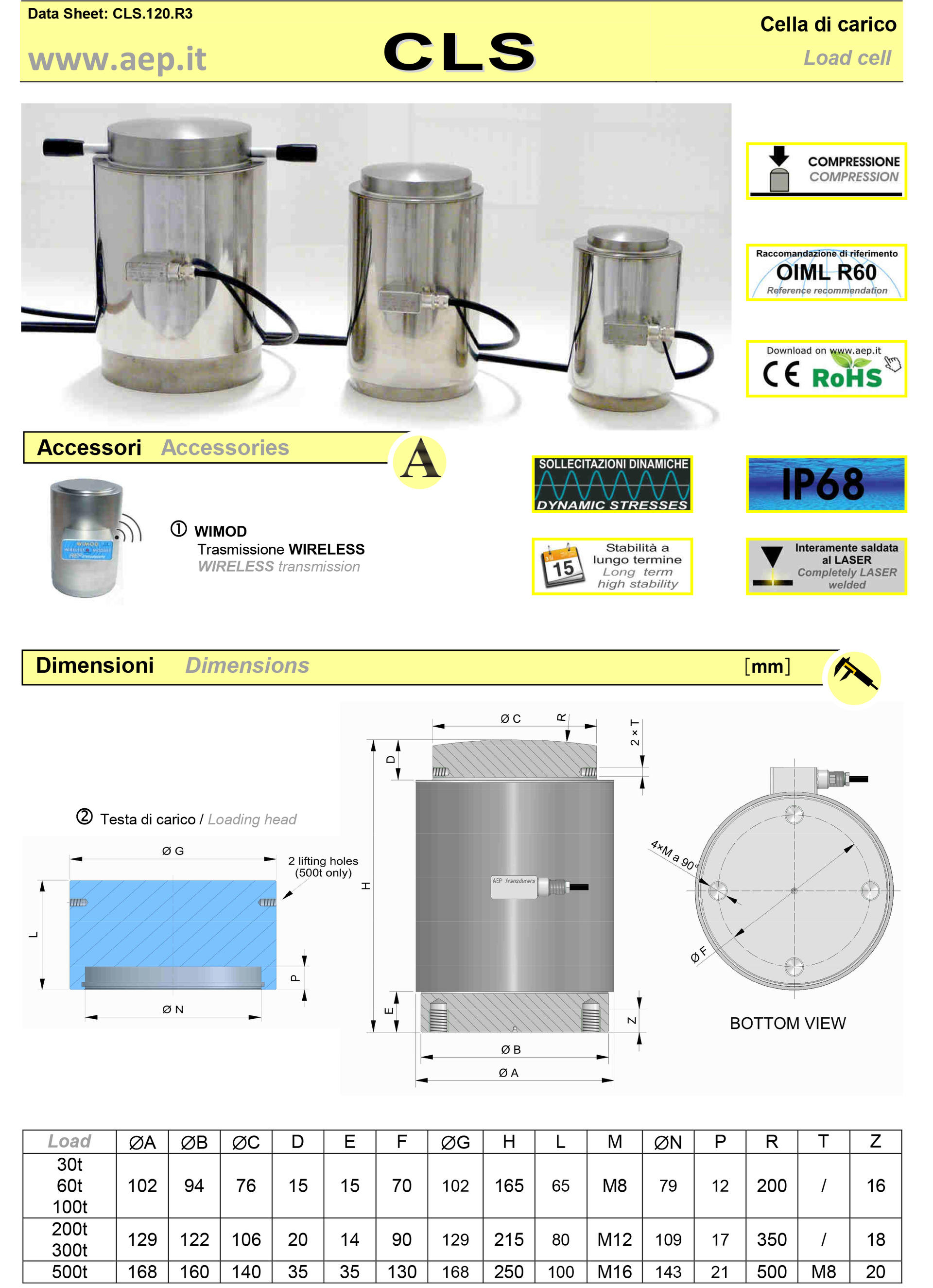Load Cell CLS CBS C2S C2S-AMP F1 F3 FT1 FT2 FT6 TCA (All 로드 셀) Load ...