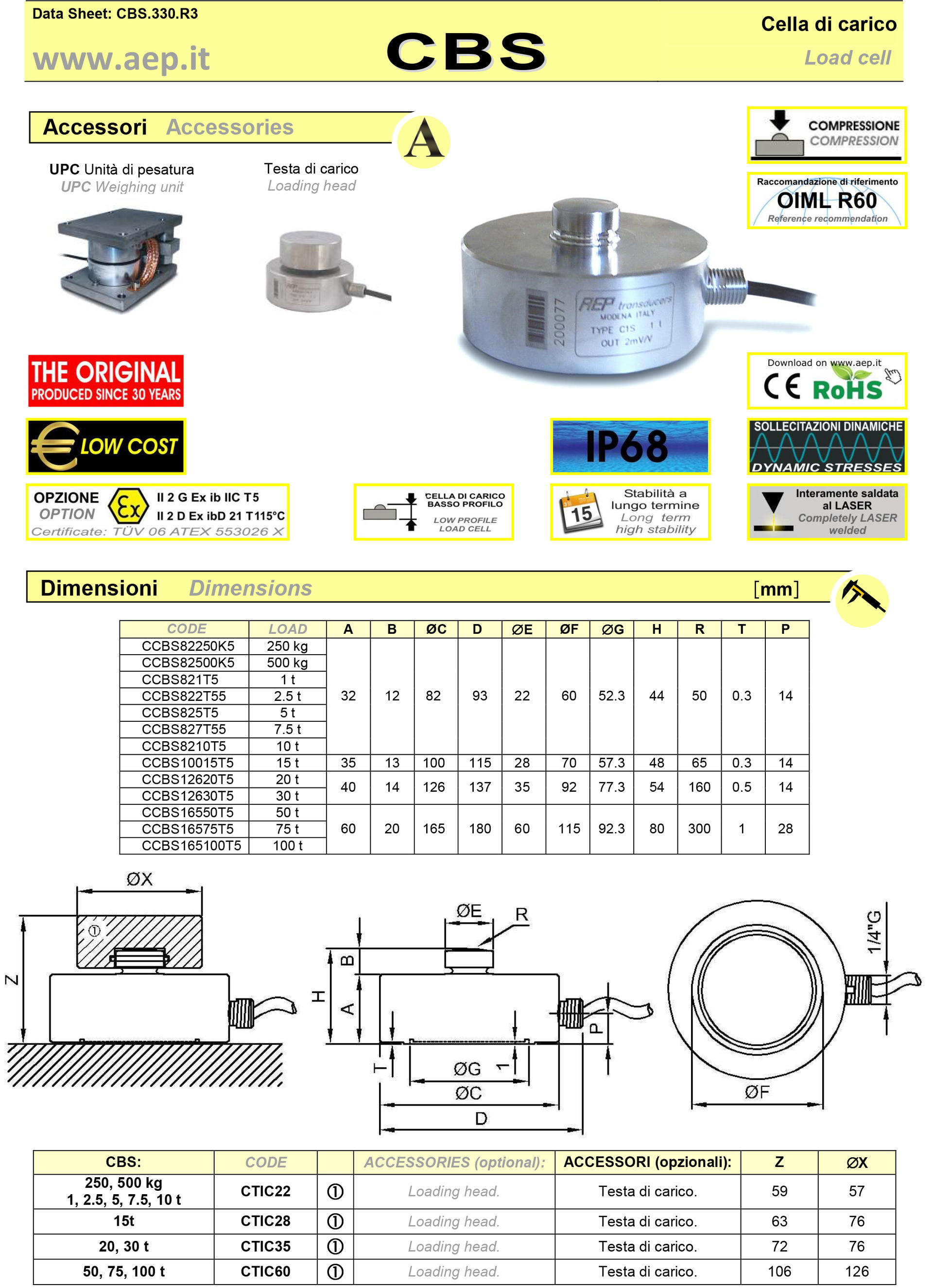 Load Cell CLS CBS C2S C2S-AMP F1 F3 FT1 FT2 FT6 TCA (All 로드 셀) Load ...