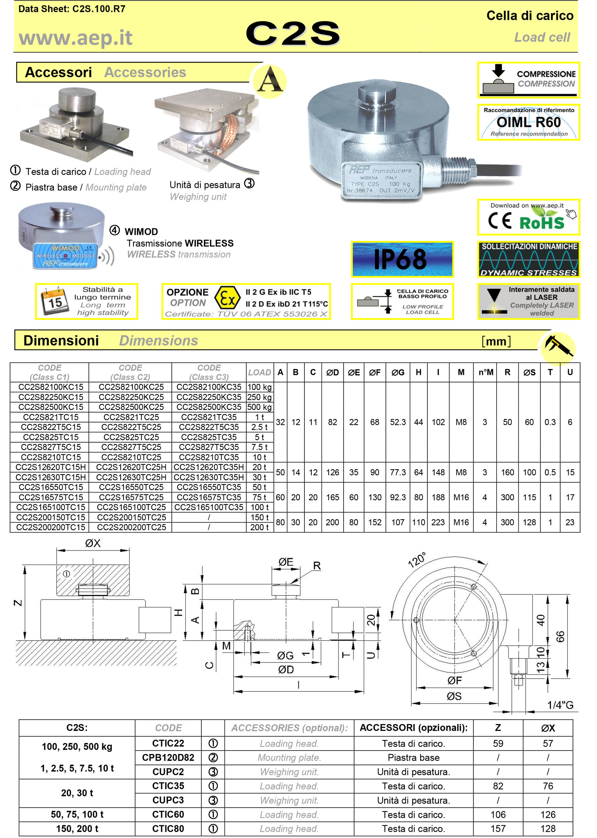 Load Cell CLS CBS C2S C2S-AMP F1 F3 FT1 FT2 FT6 TCA (All 로드 셀) Load ...