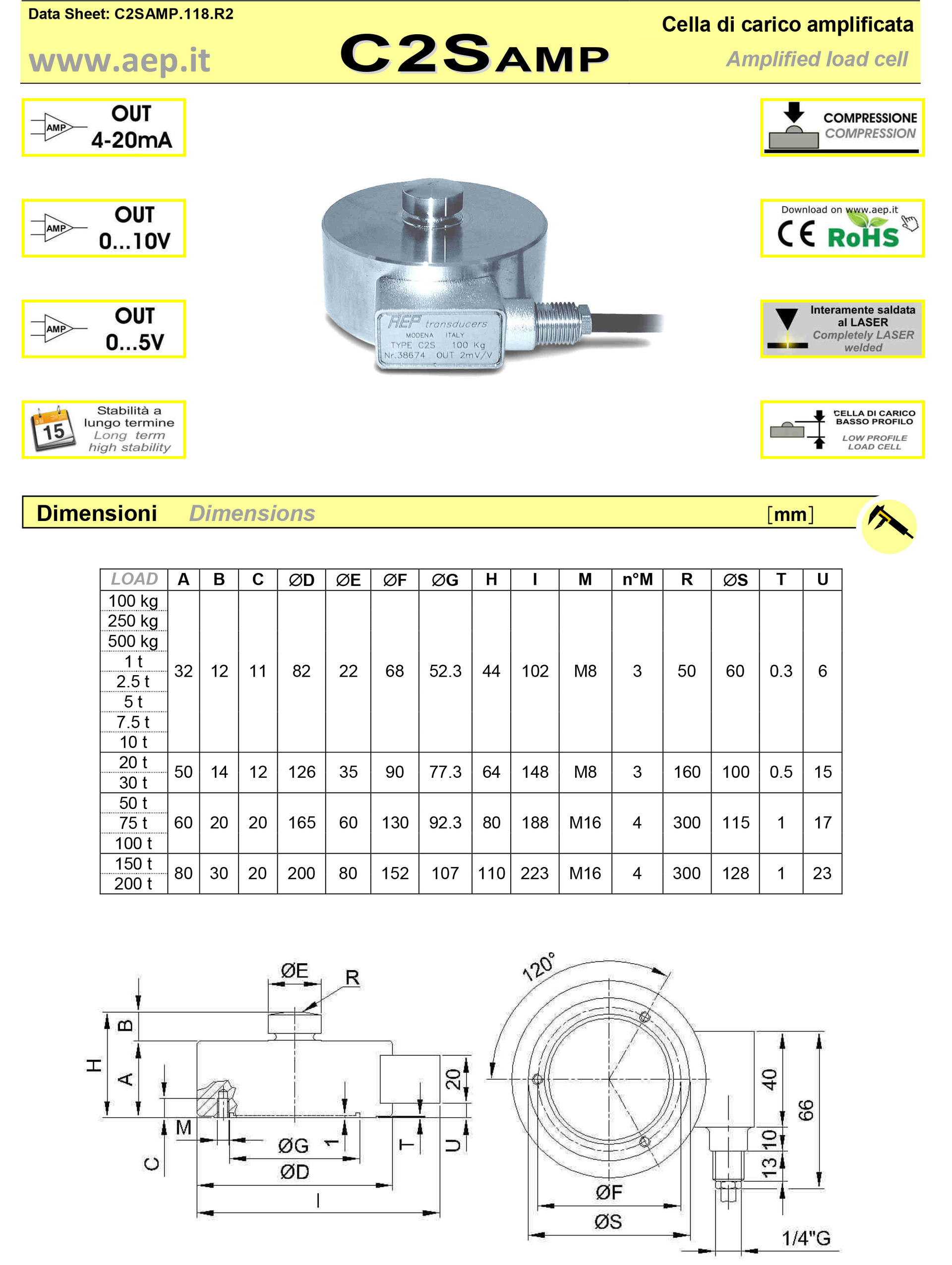 Load Cell CLS CBS C2S C2S-AMP F1 F3 FT1 FT2 FT6 TCA (All 로드 셀) Load ...