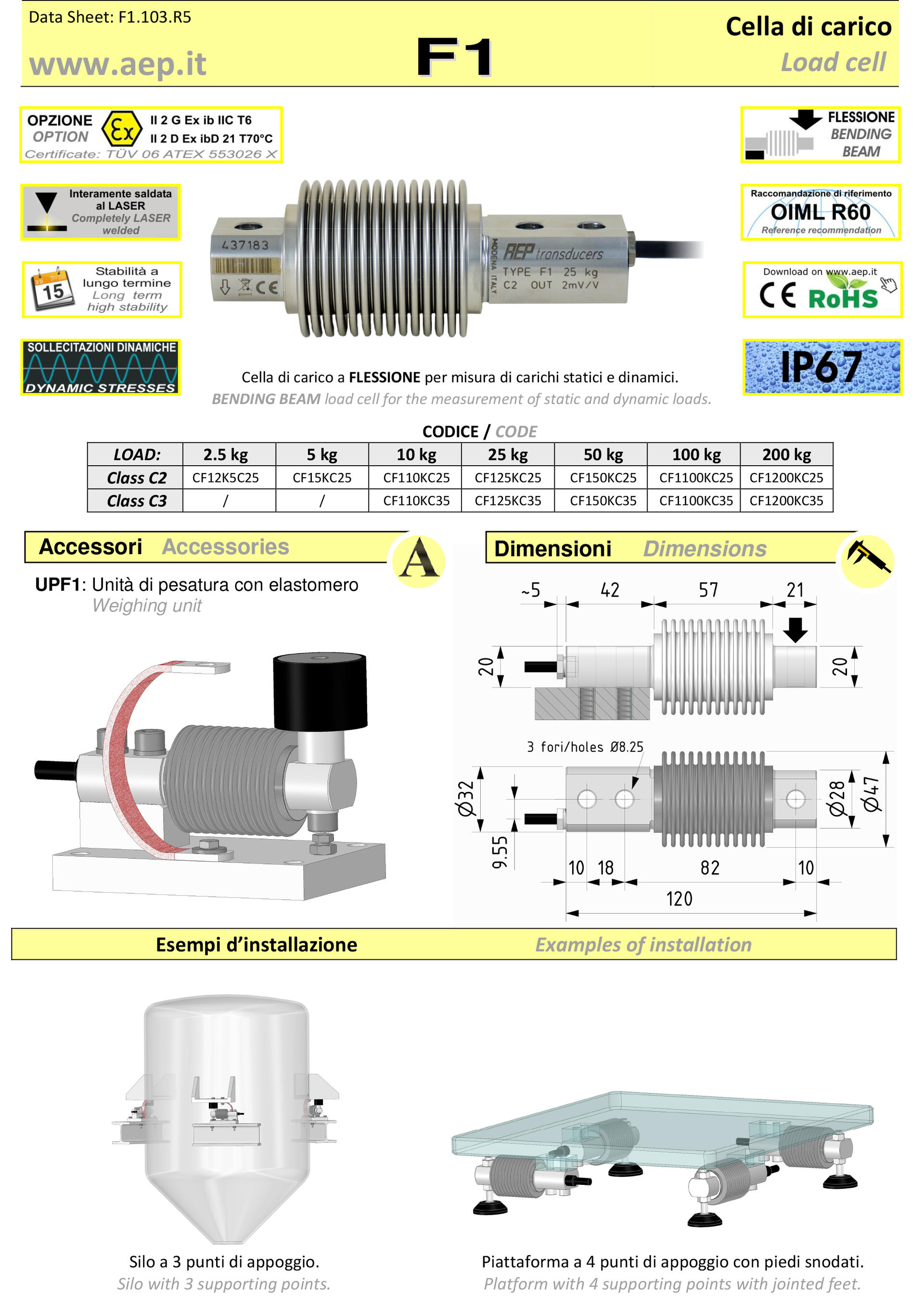 Load Cell CLS CBS C2S C2S-AMP F1 F3 FT1 FT2 FT6 TCA (All 로드 셀) Load ...