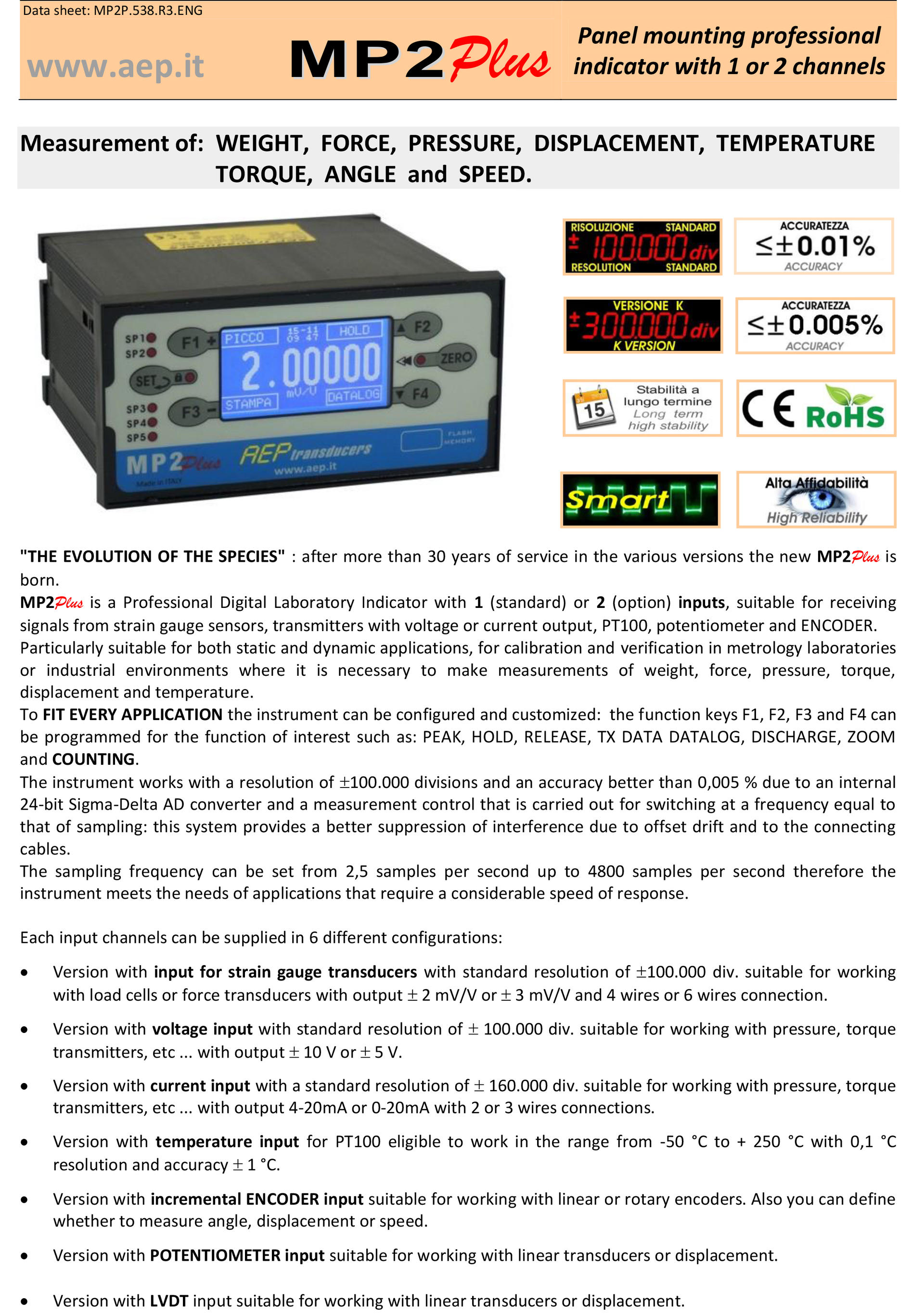 Instruments All Indicator Analongue transmitter PC2M TA4/2(ETA4) MP2PLUS STAR WIMP2PLUS TDA TA5F ...