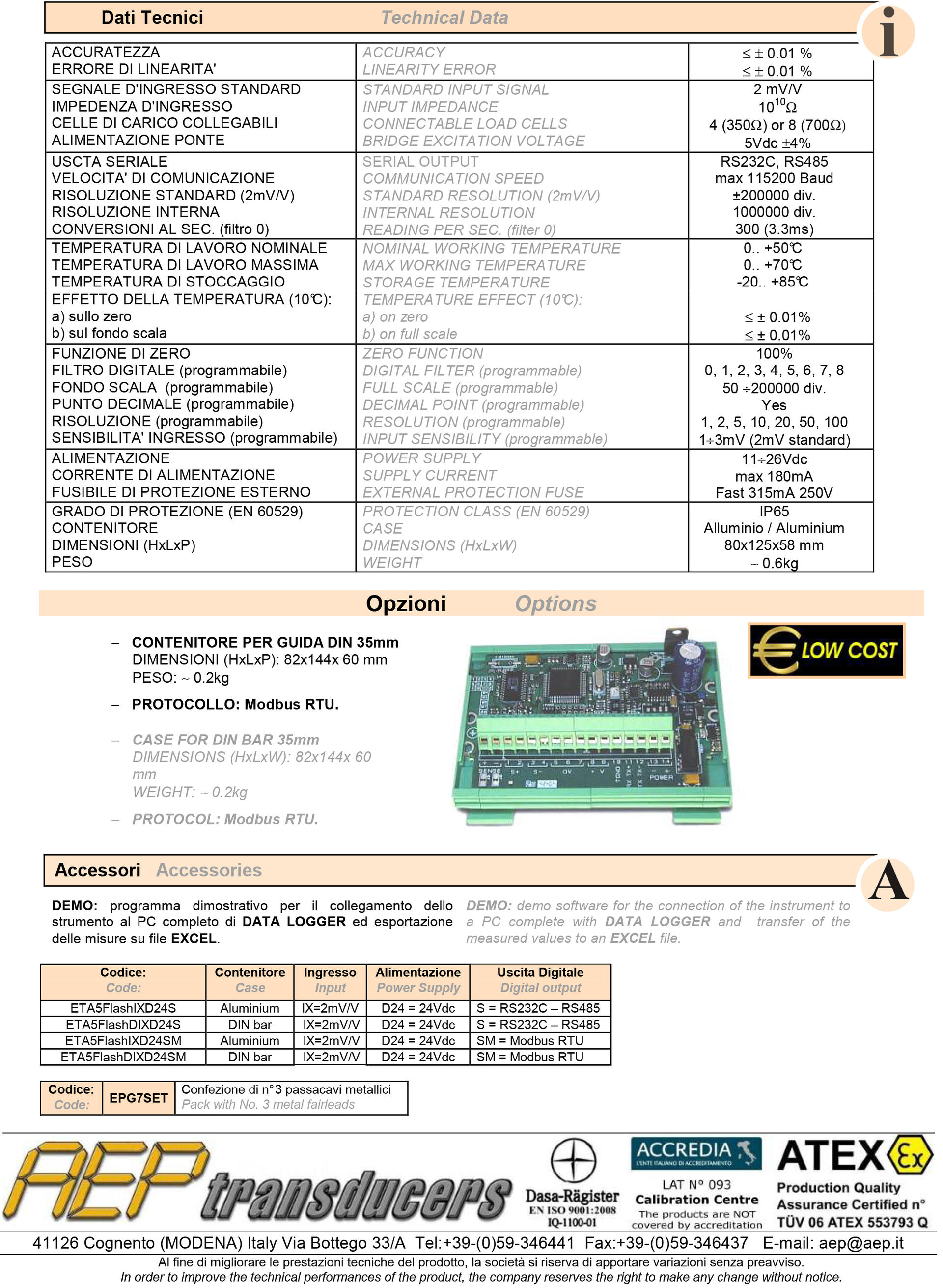 Instruments All Indicator Analongue transmitter PC2M TA4/2(ETA4) MP2PLUS STAR WIMP2PLUS TDA TA5F ...