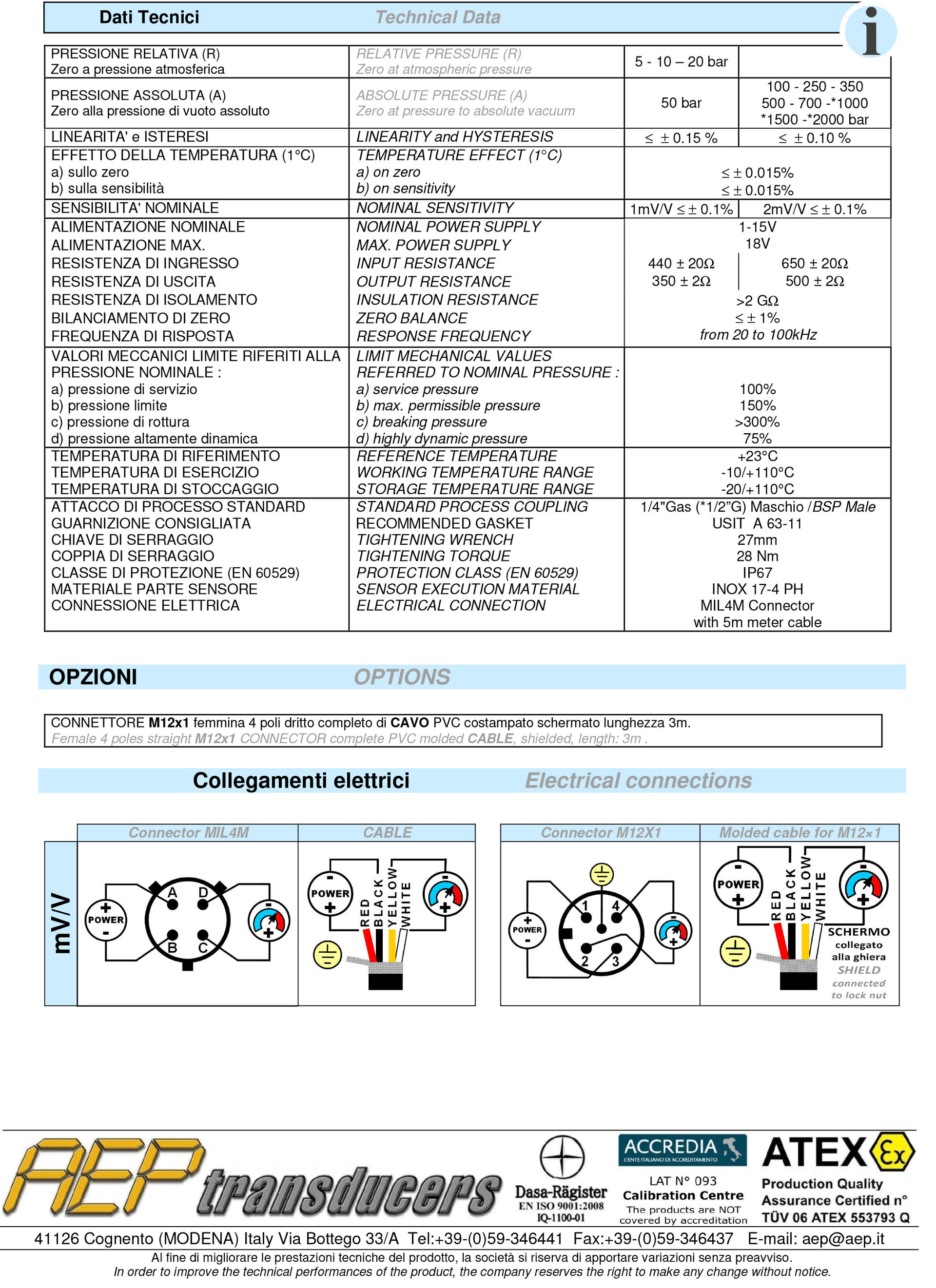 Pressure Transducers TP1 TP8 TP15 TP16 TP38 DF2R TP8 TPL2L IP7DN DF2 Pressure Transducers ...