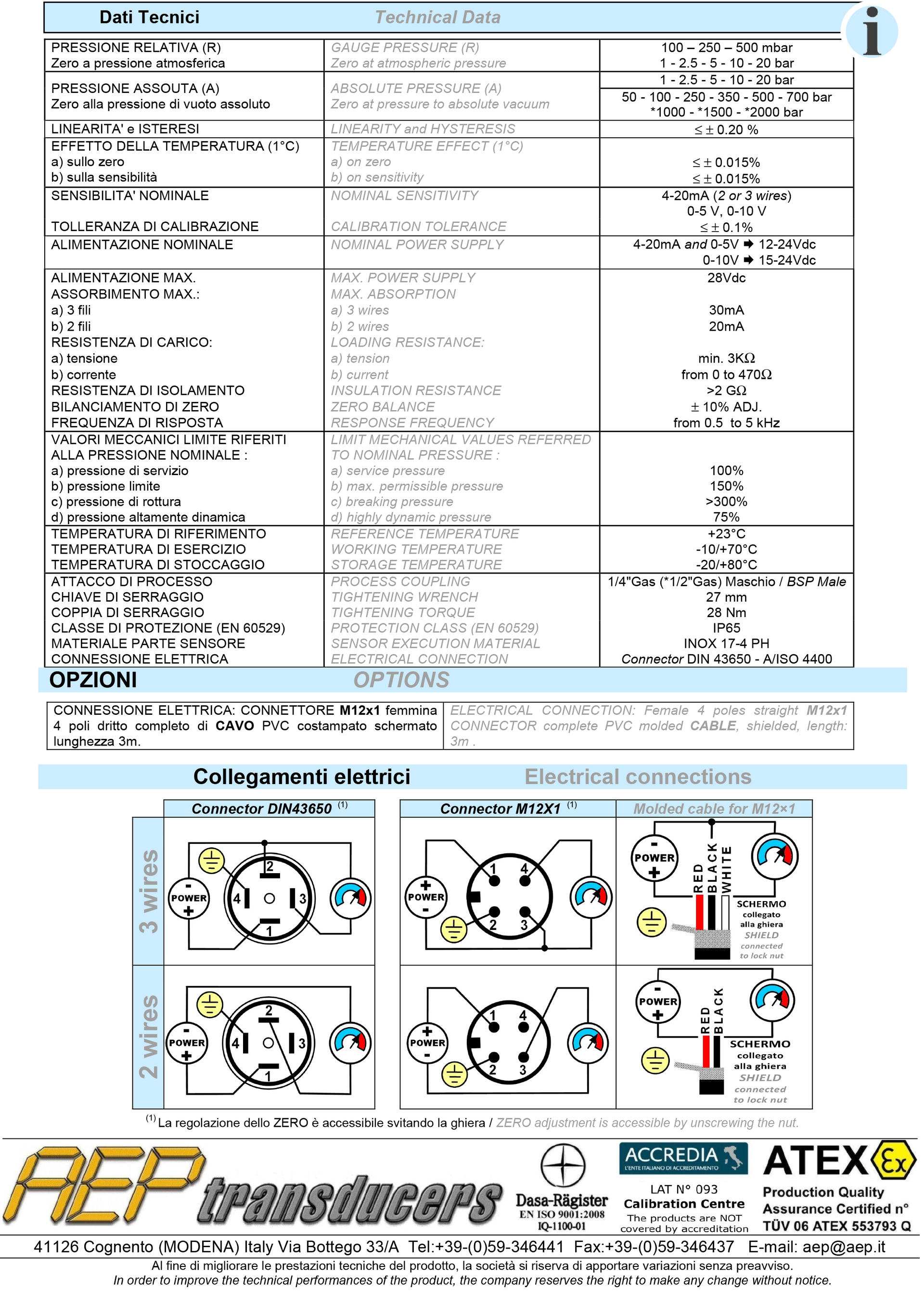 TP12(TP12-BL)(TP12-BE)(TP12-BC) Pressure Transducers Pressure ...