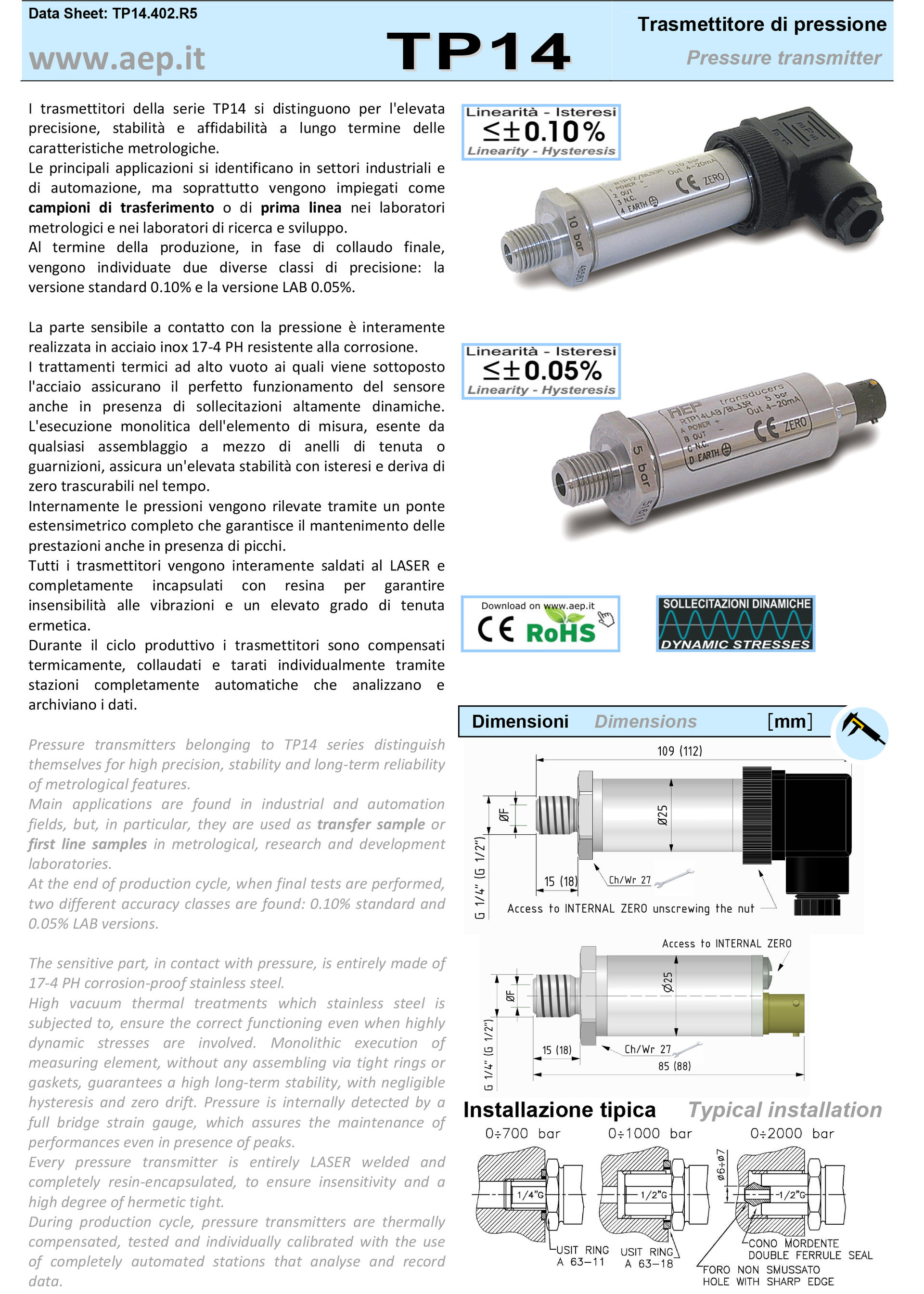 TP14(TP14BL) (TP14-BE)(TP14BE) (TP-14BH)(TP14BH) (LAB TP14)(TP14-LAB)(TP14LAB) Pressure ...