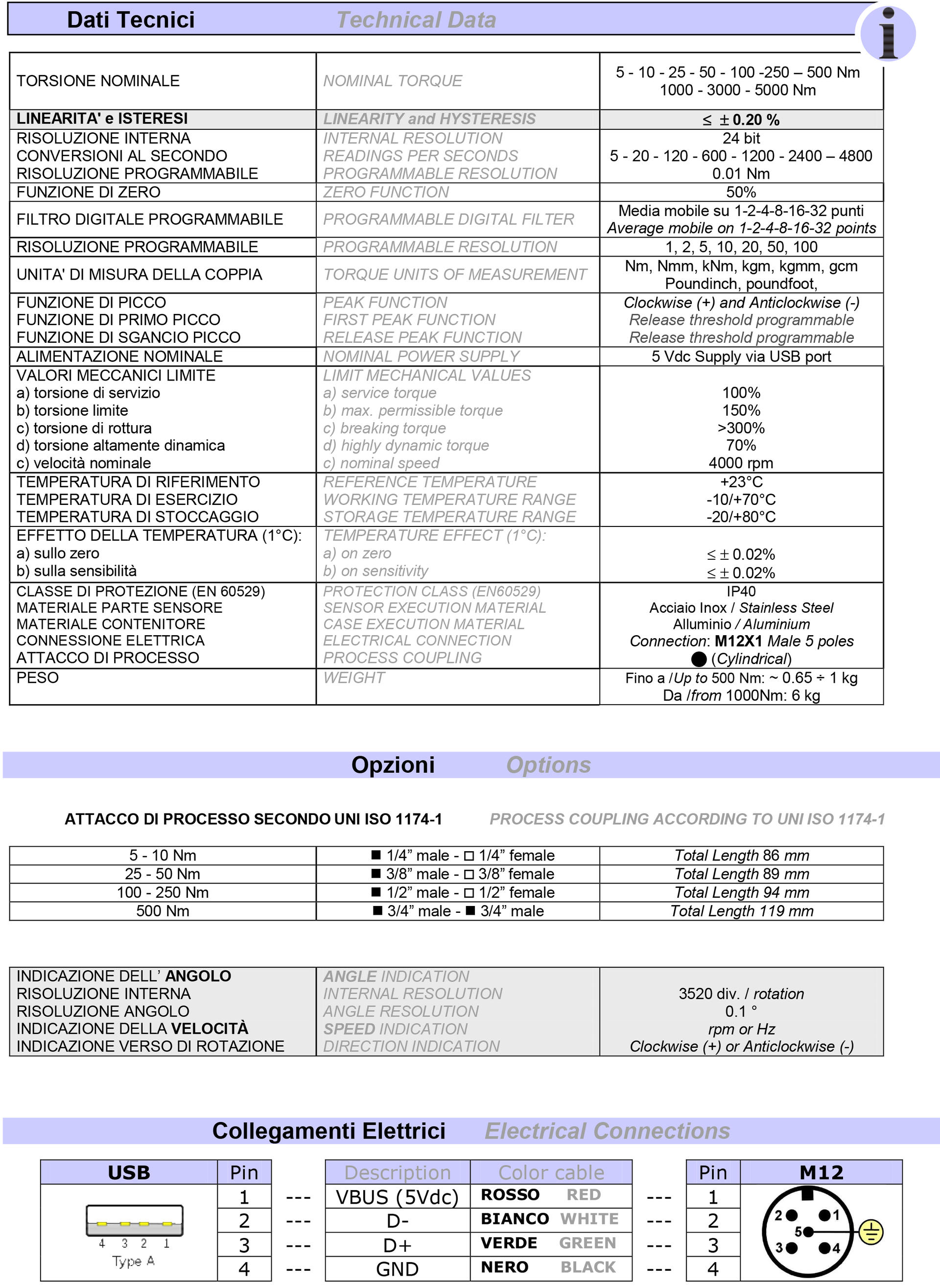 Torque Transducers ATC BTR2 DTR2 TRX MICROTOR Torque KAL RT2 RT2-USB STAR-T TRS EASYTORK Torque ...