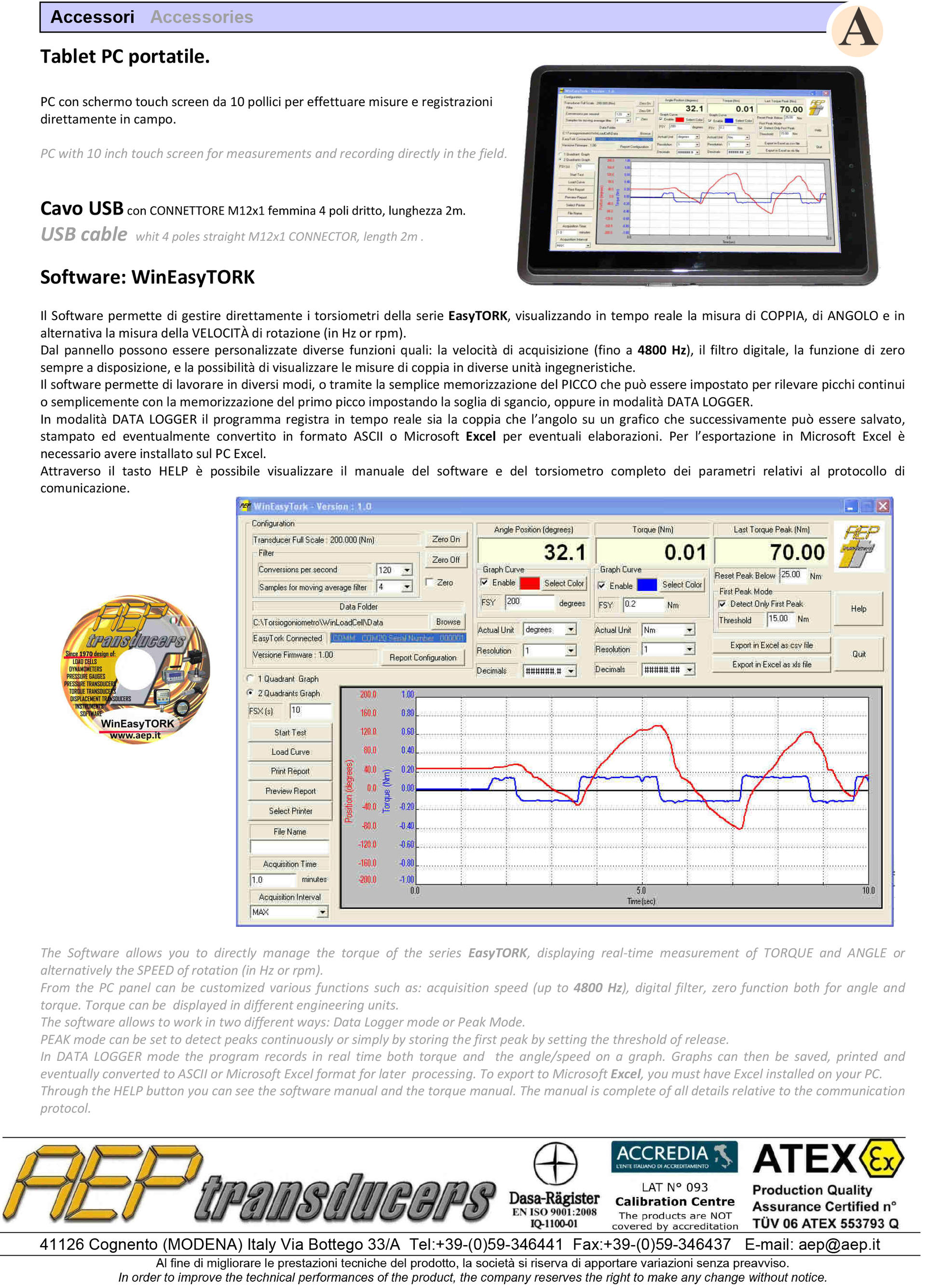 Torque Transducers ATC BTR2 DTR2 TRX MICROTOR Torque KAL RT2 RT2-USB STAR-T TRS EASYTORK Torque ...