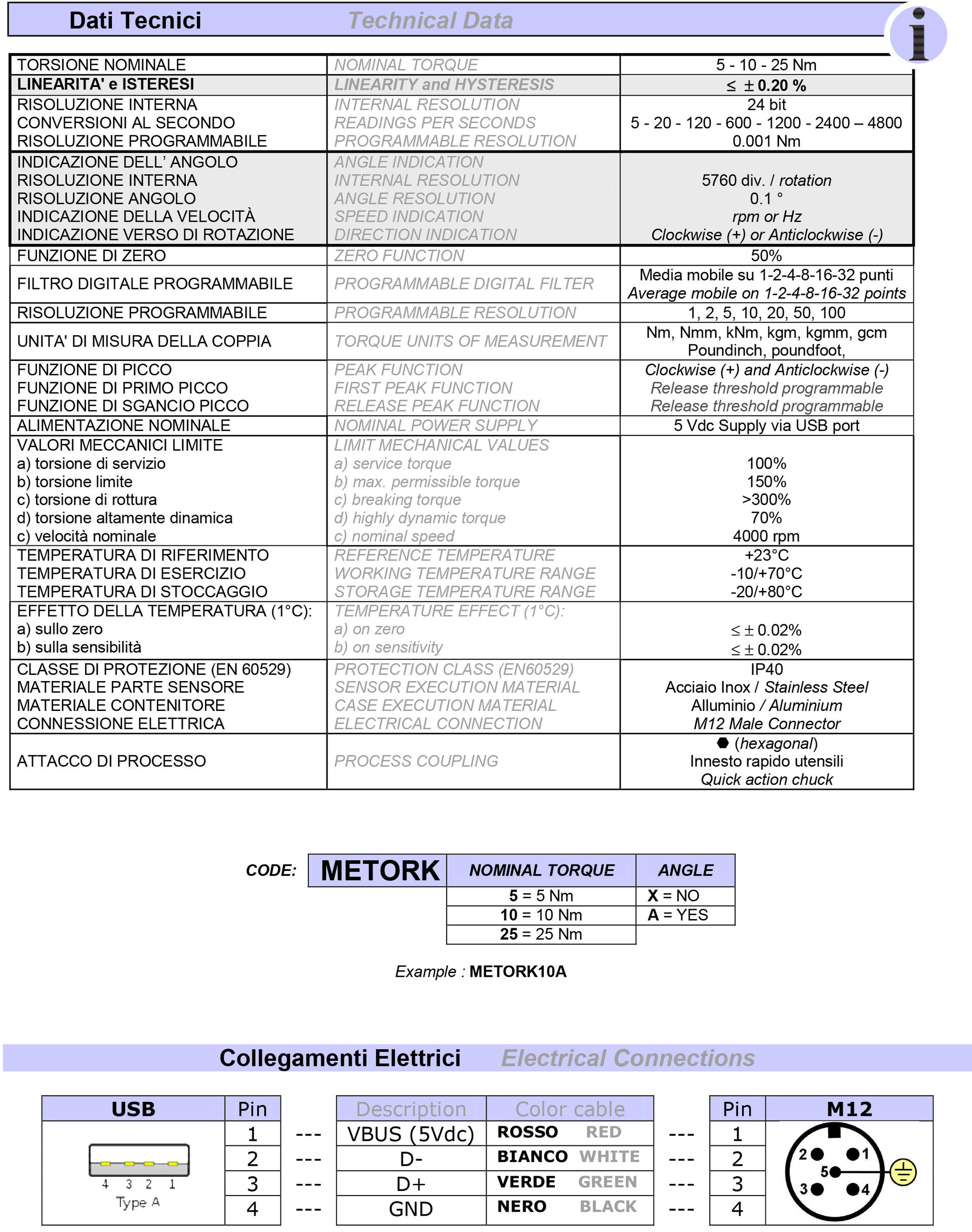 Torque Transducers ATC BTR2 DTR2 TRX MICROTOR Torque KAL RT2 RT2-USB STAR-T TRS EASYTORK Torque ...