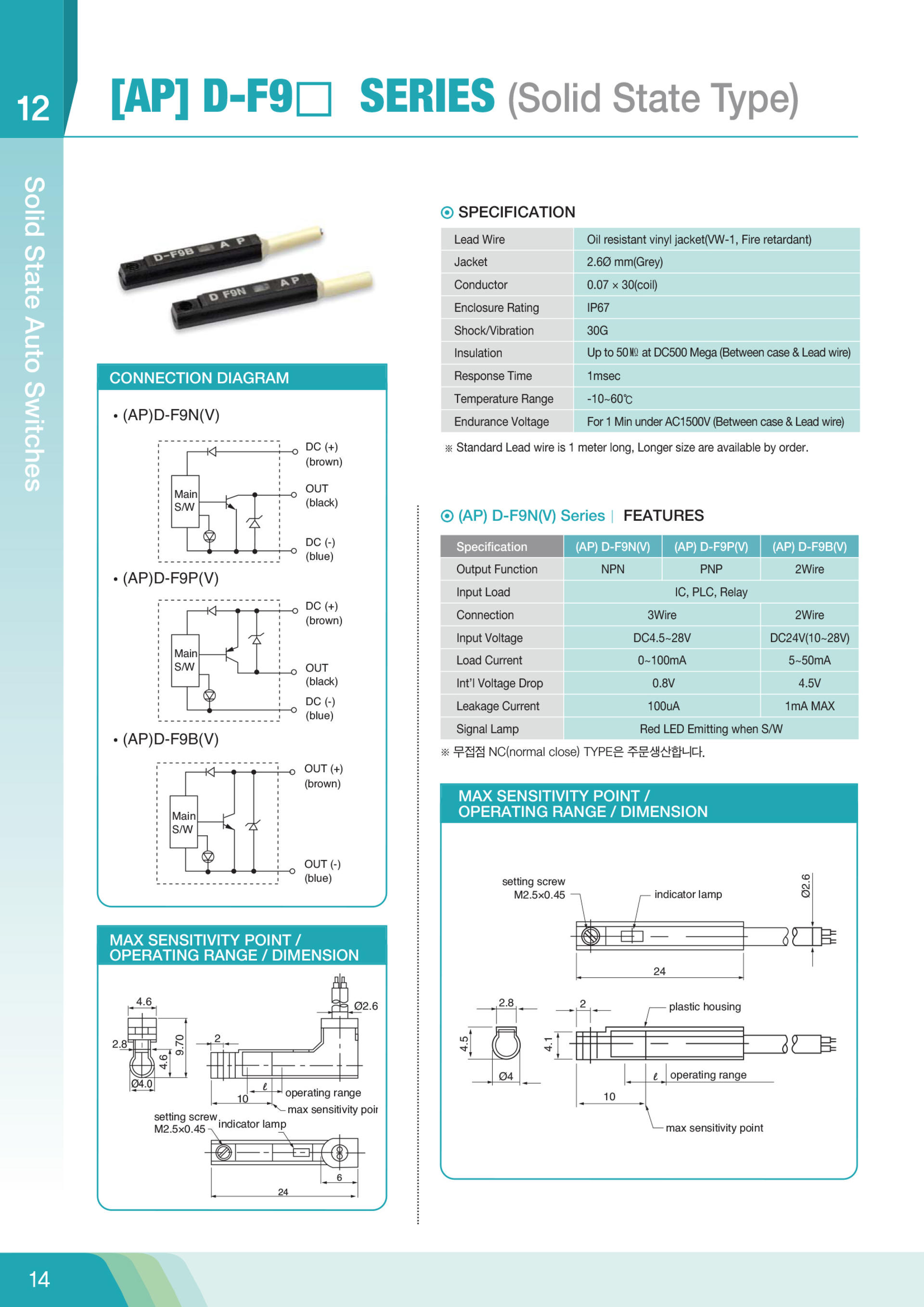 D-F9N D-F9B (DF9N, DF9B) (solide state, Auto Switch) 실린더 오토 스위치 실린더 근접 ...