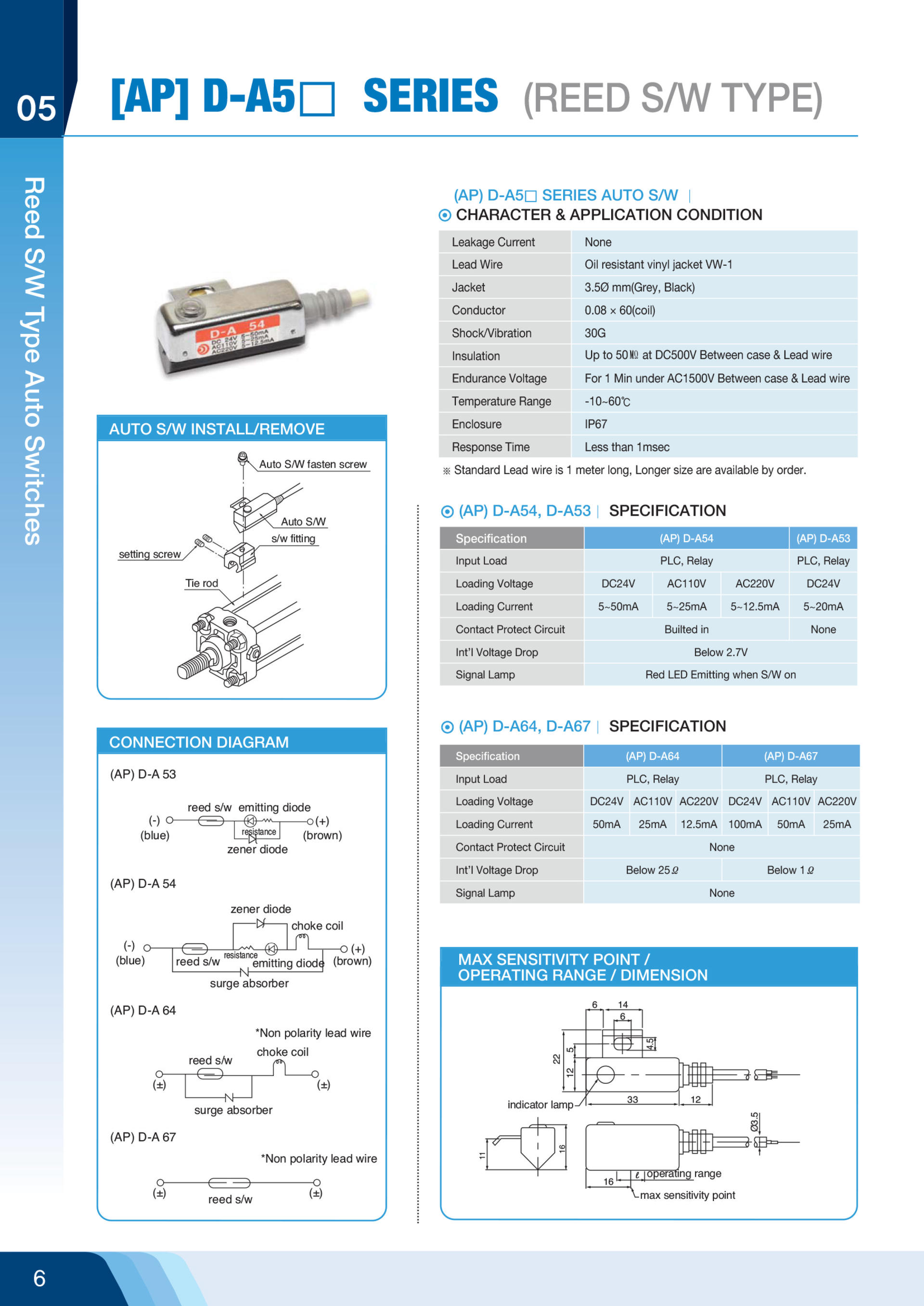 D-A54 (DA54) (SPST, Auto Switch) 실린더 오토 스위치 실린더 근접 스위치 (SPST, 유접점) 실린더 ...