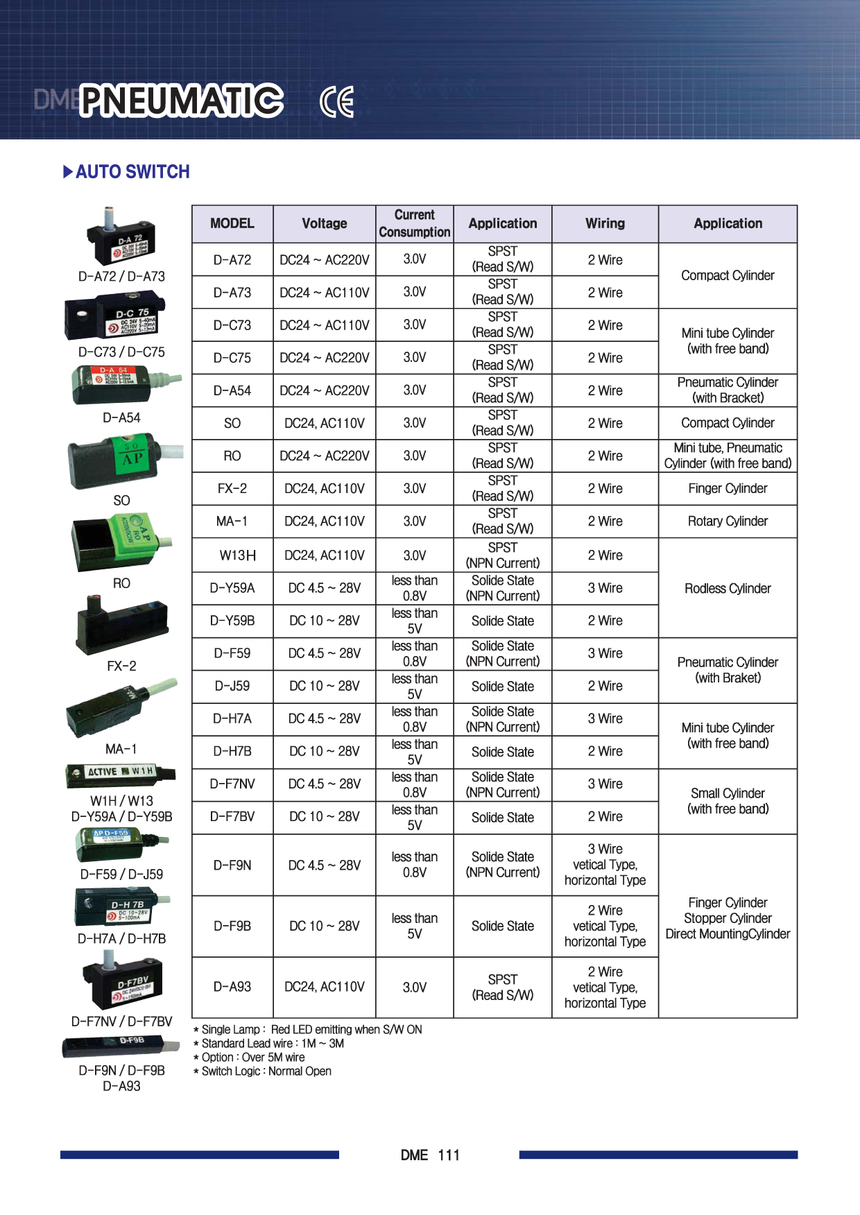 D-C73 D-C75 (DC73,DC75) (SPST, Auto Switch) 실린더 오토 스위치 실린더 근접 스위치 (SPST ...