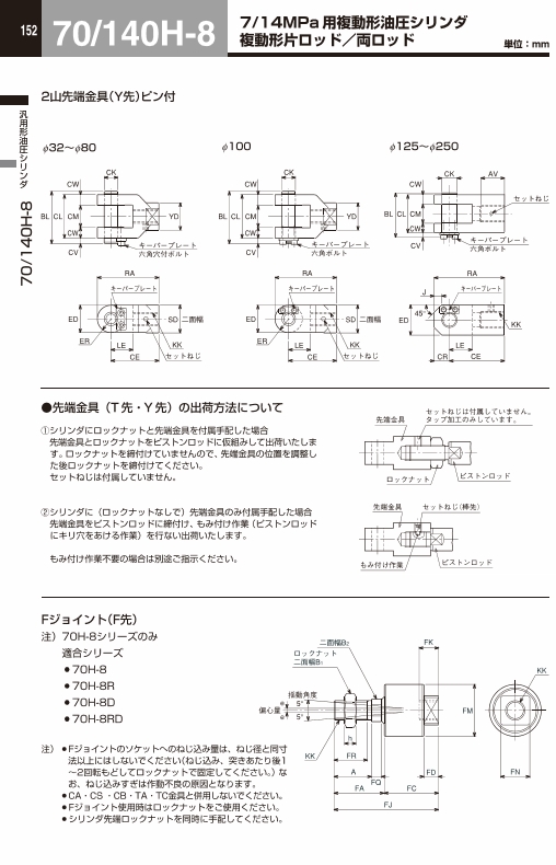 RFH Hydraulic Floating Joint 하이드로릭 플로팅 유압실린더플로팅죠인트 유압 플로팅 조인트 하이드롤릭 플로팅 ...