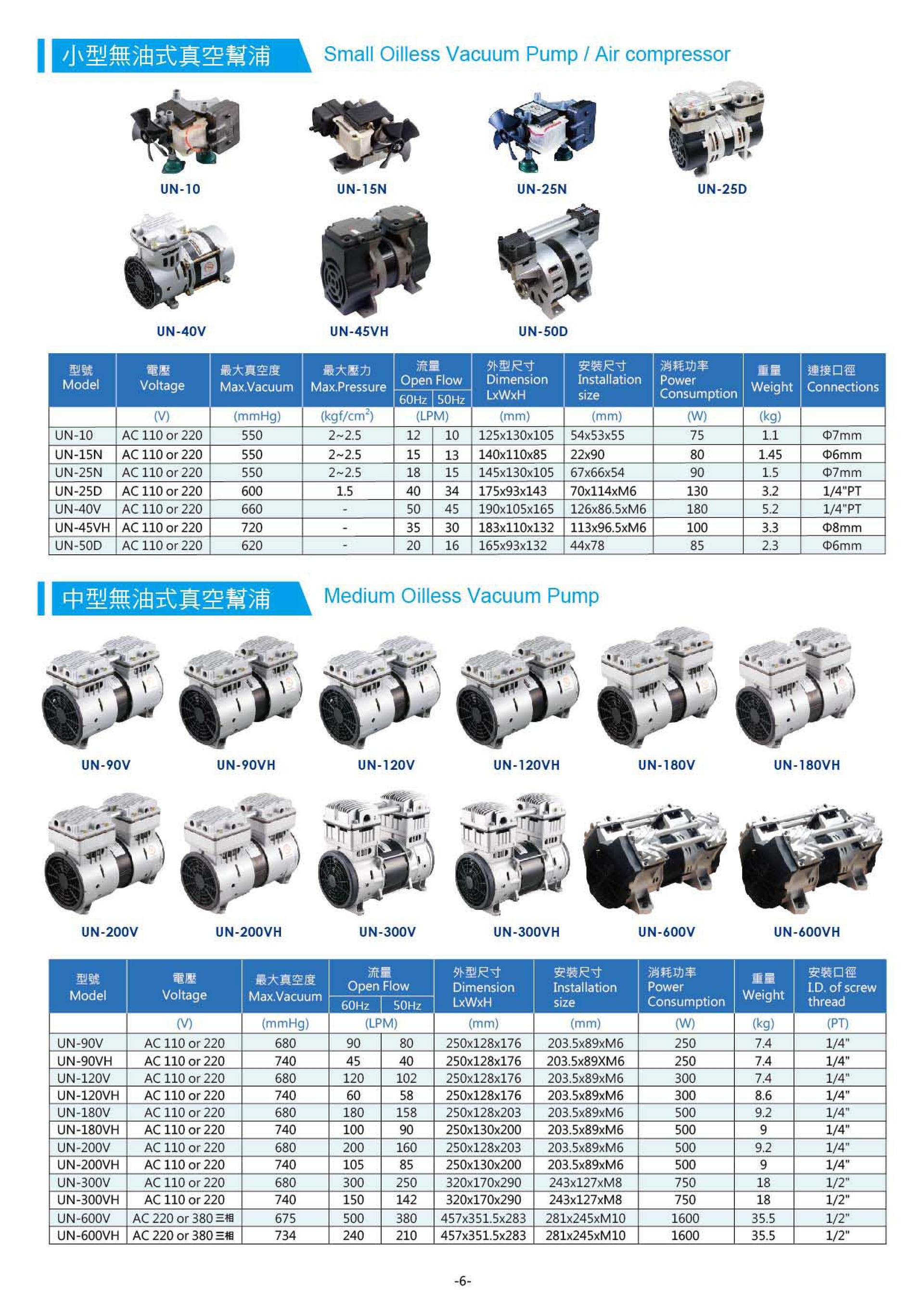 UN-10 UN-15N UN-25N UN-25D UN-25V UN-40V UN-45VH UN-50D Small oilless ...