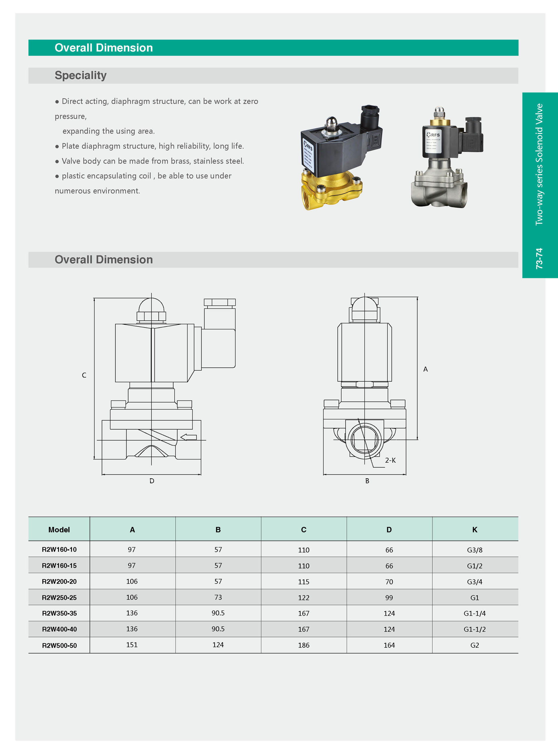 R-2W-160-WP 2W-200-WP 2W-350-WP 2W-400-WP 2W-500-WP (R-2W)(R2W) (2/2way ...