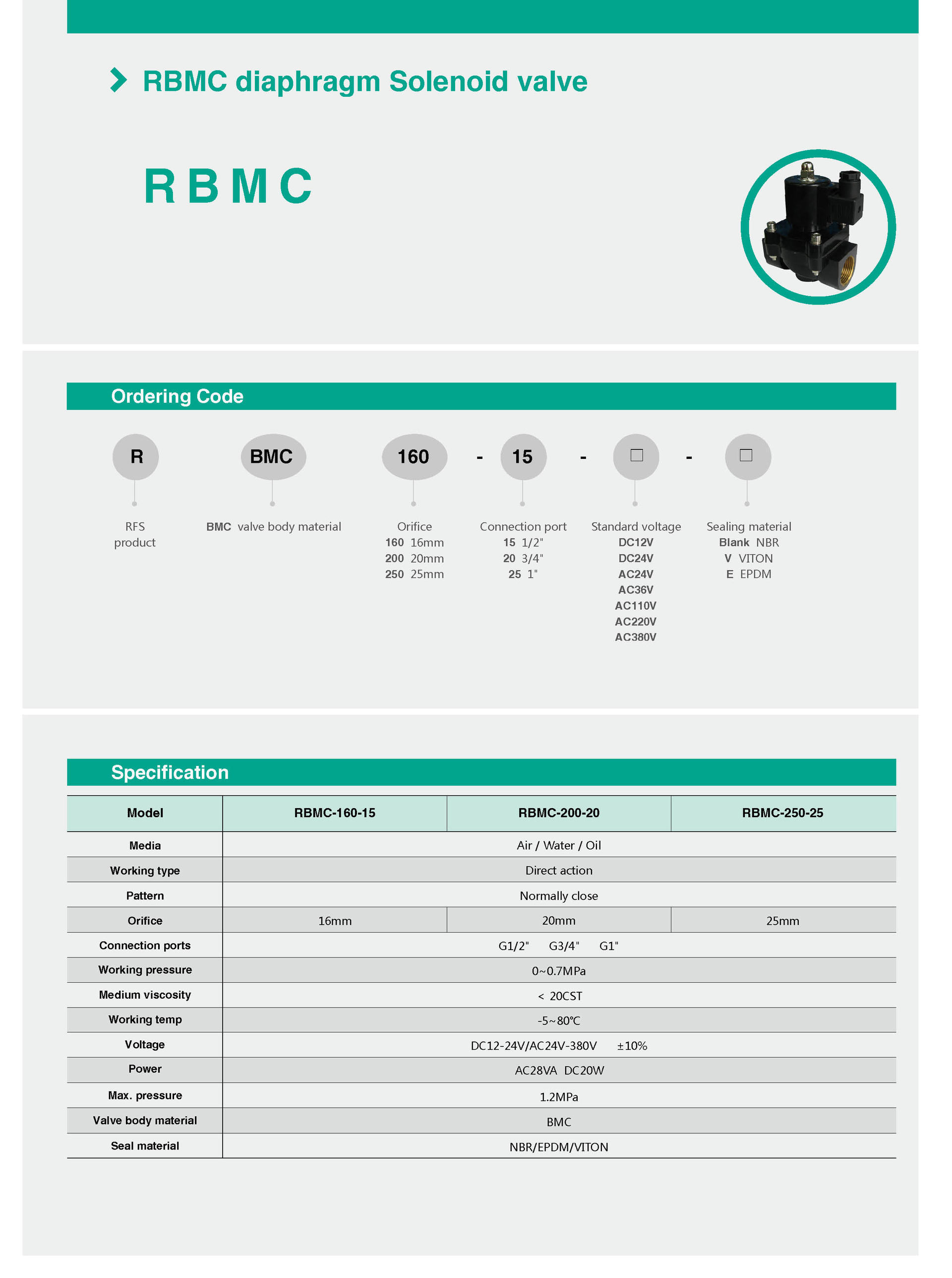 RBMC (2/2way,NC,BMC Solenoid Valve) (water proof,solenoid valve) 플라스틱 ...