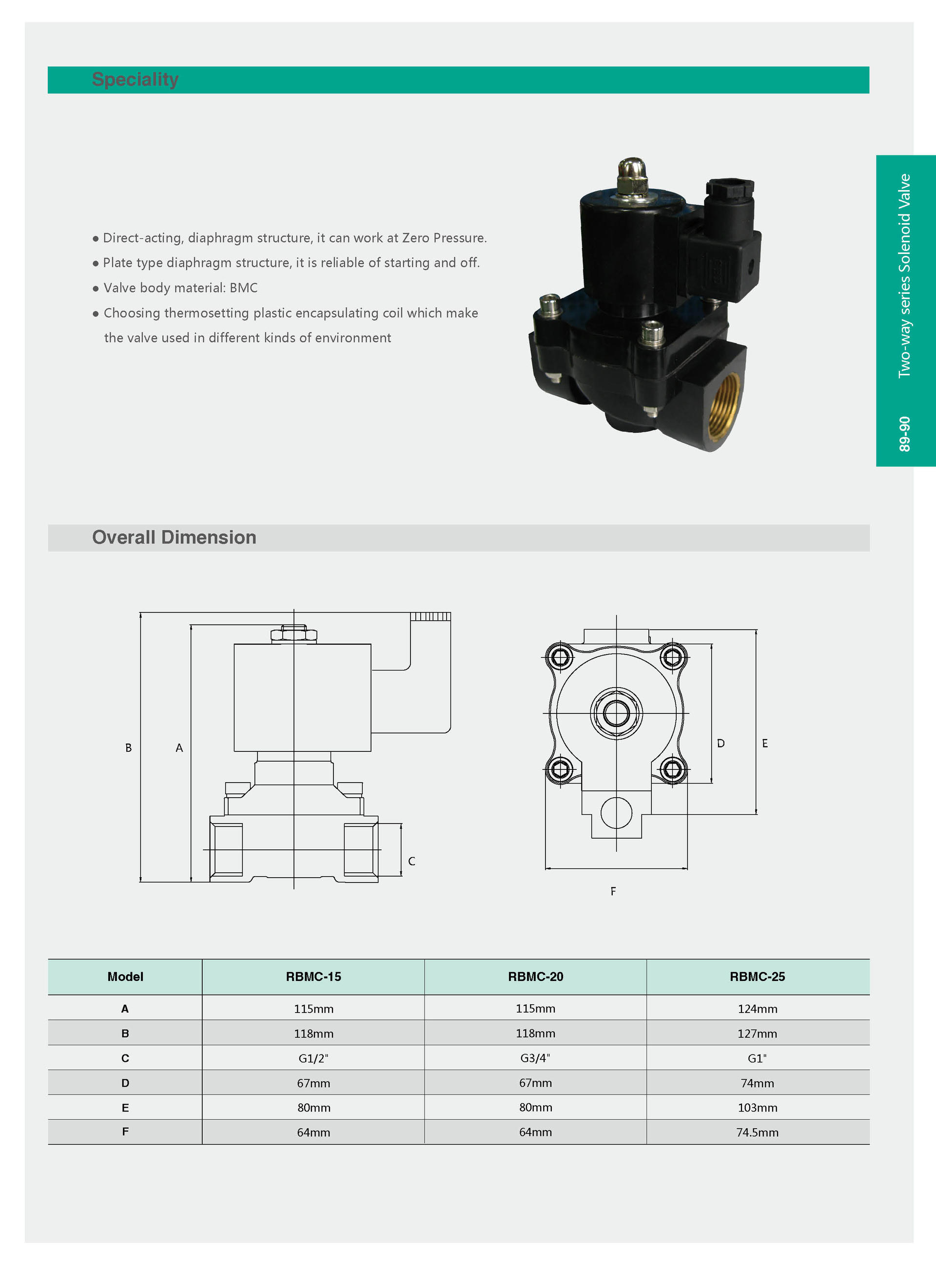 RBMC (2/2way,NC,BMC Solenoid Valve) (water proof,solenoid valve) 플라스틱 ...