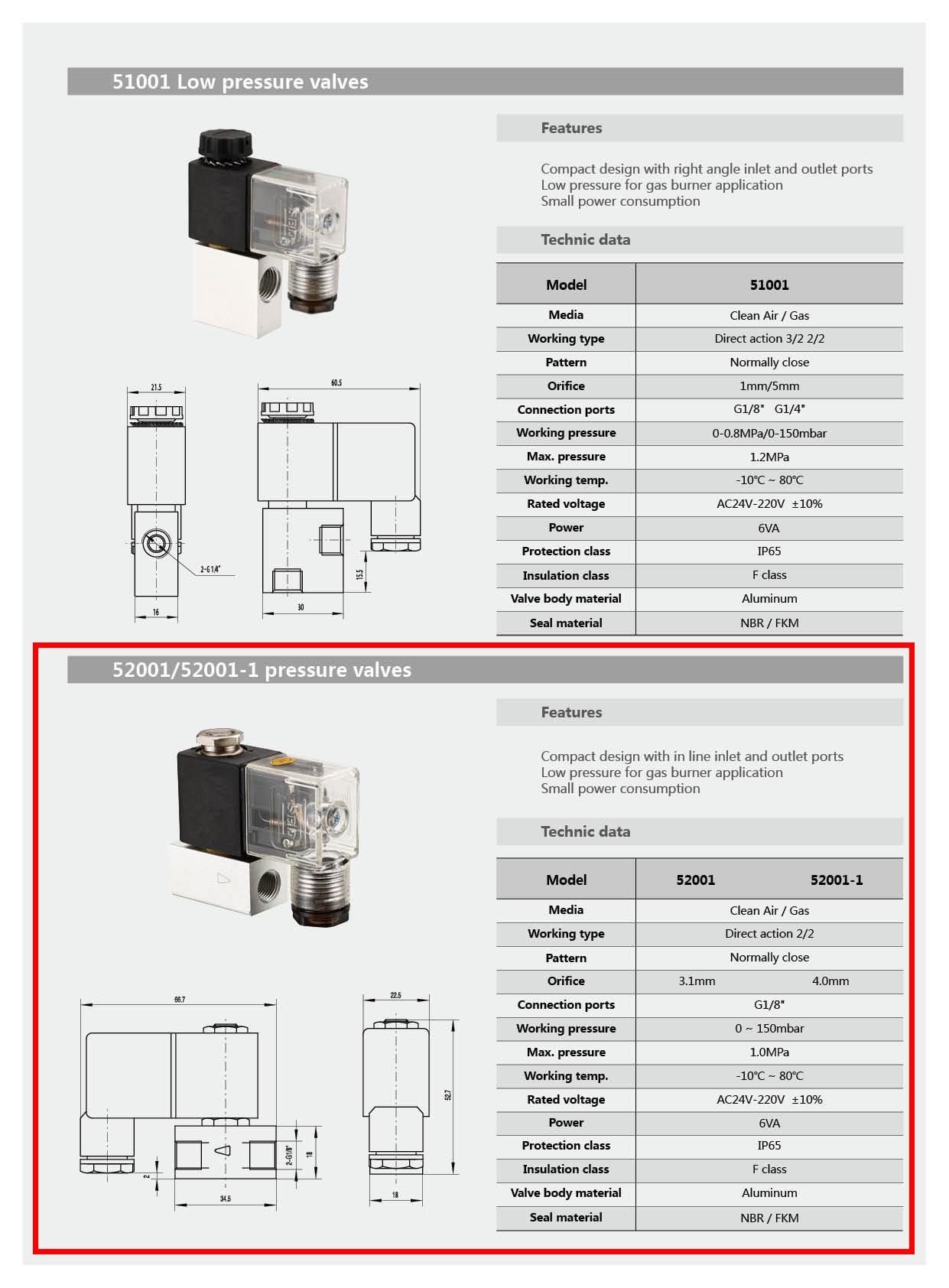 52001 52001-1 old RV03002 (/2way NC Low Pressure Gas Selonoid Valve RFS ...