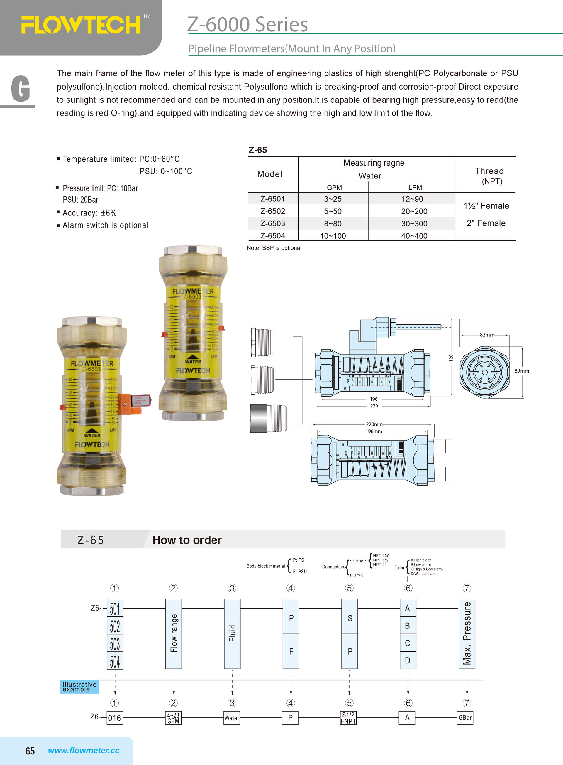 (Liquid,GPM,LPM)Z-6501 Z-6502 Z-6504 (Z6501,Z6502,Z6504) Acrylic Flow Meter 판넬 밸브식 아크릴 유량계 water ...