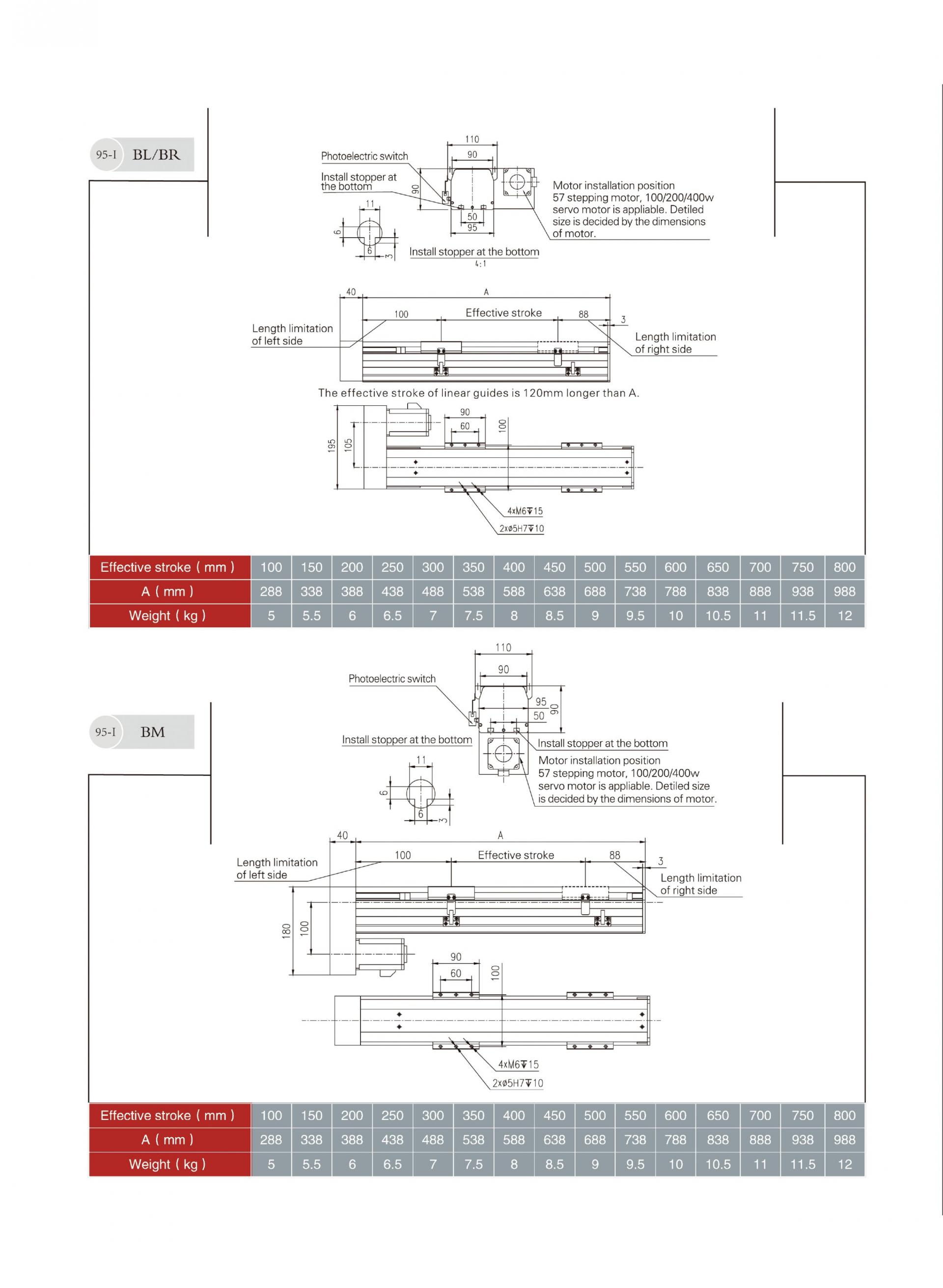 YR-HGWS95F-I 리니어 스테이지 ball screw slide linear stage XYZ Linear Stage 3축 ...