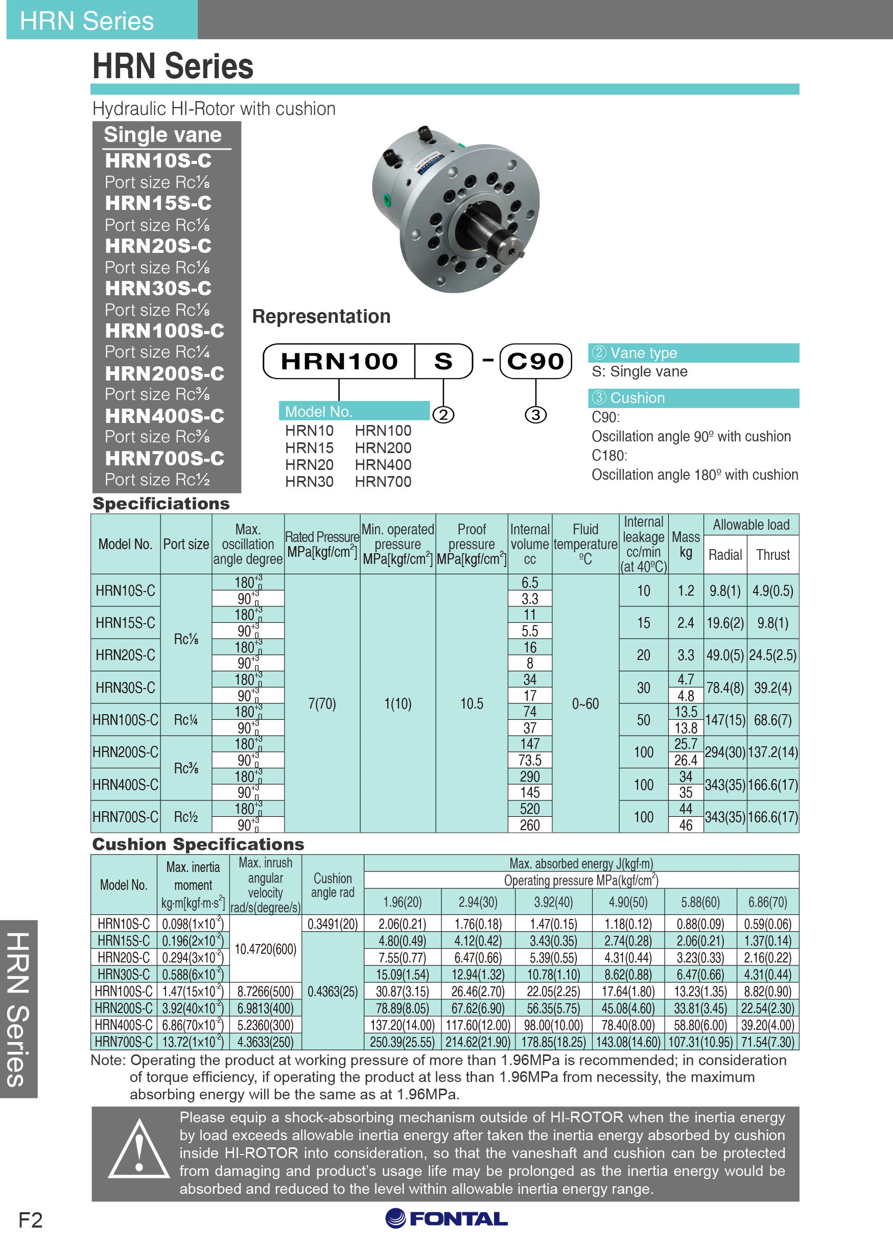 HRN HRN10 HRN15 HRN20 HRN30 HRNHRN100S-C180 이모델만제작 HRN200 HRN400 HRN700 ...