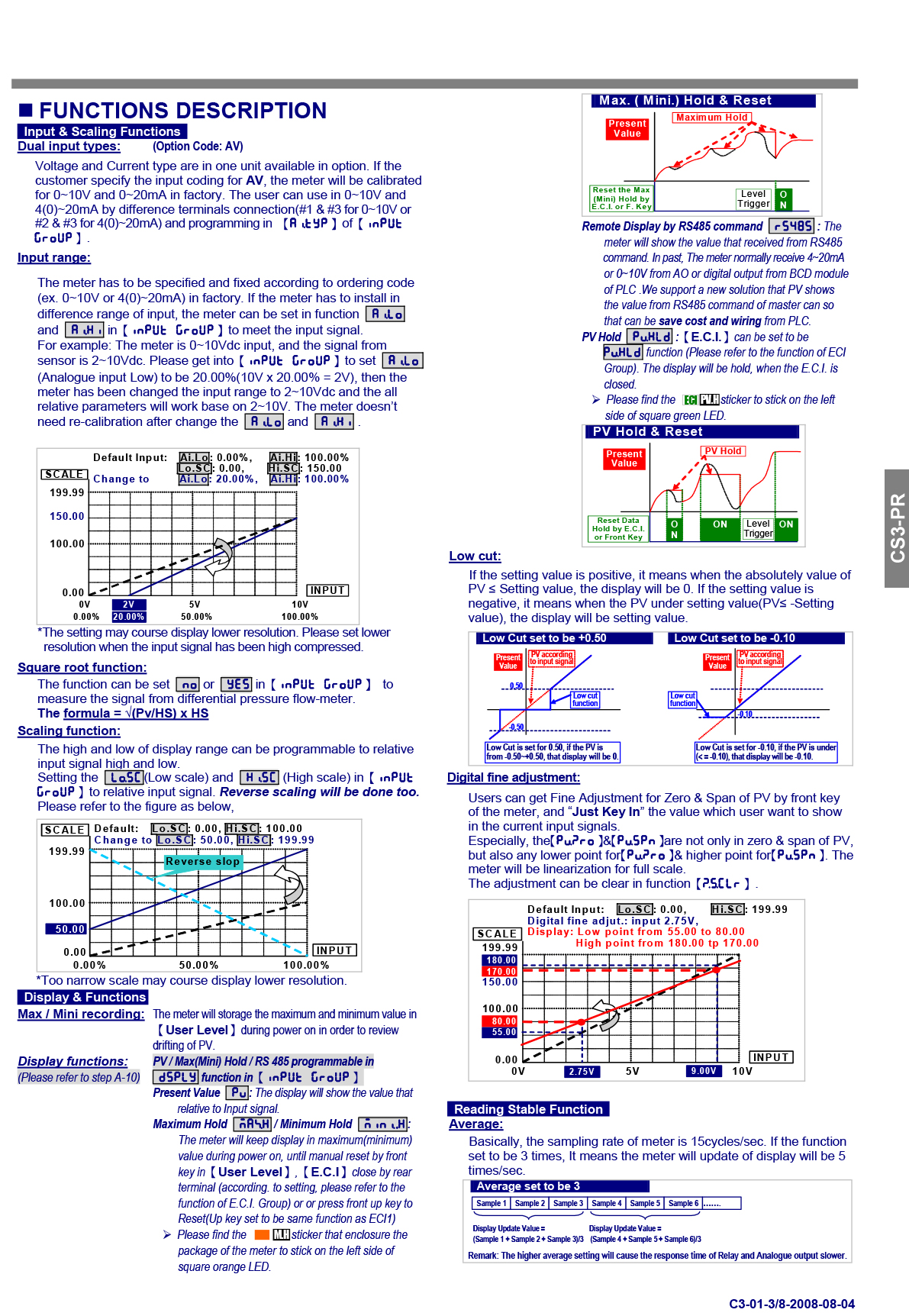 CS3-PR (CS3PR) Mini Process Indicator Mini Processcontroller 초소형 디지털 인디 ...