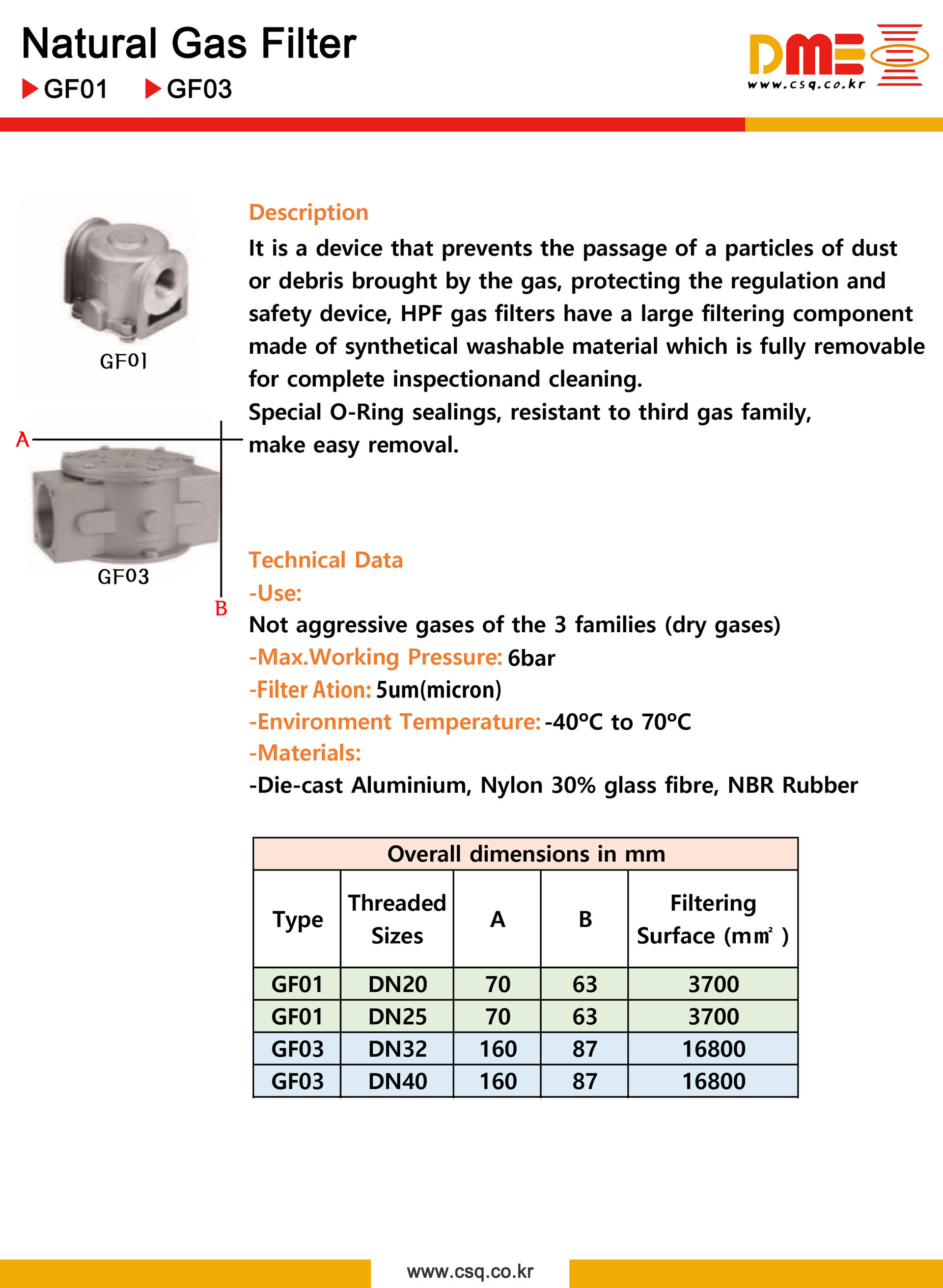 GF01 GF02 GF03 Natural Gas Filter Governor 천연 가스 필터 천연 가스 필타 천연 가스 가바나 ...