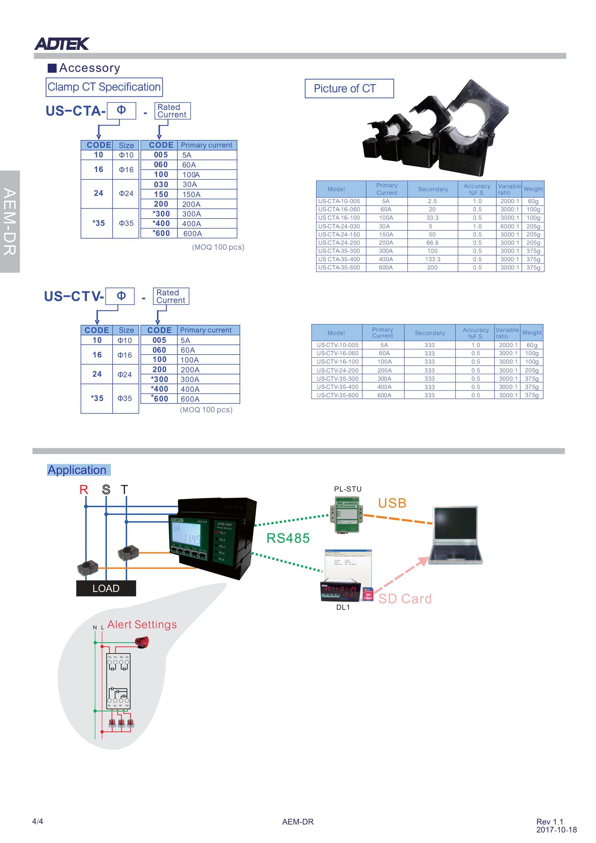 AEM-DR (AEMDR) LCD Multi-circuit Power Meter DIN rail type Multi-Loop ...