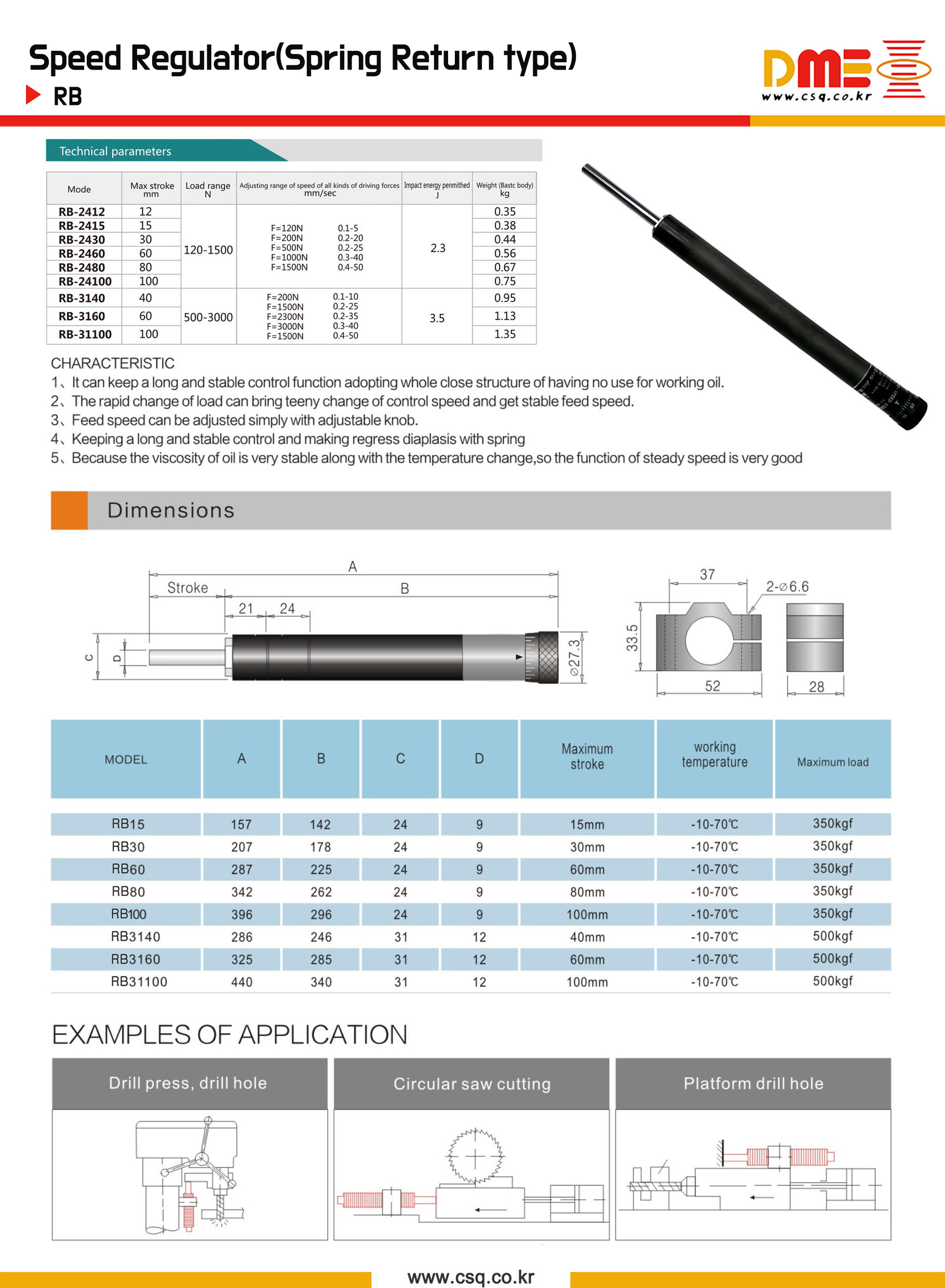 RB24(DME) RB31 RB24-30 RB24-15 RB24-60 RB31-40 RB2430 RB3140 Hydro ...