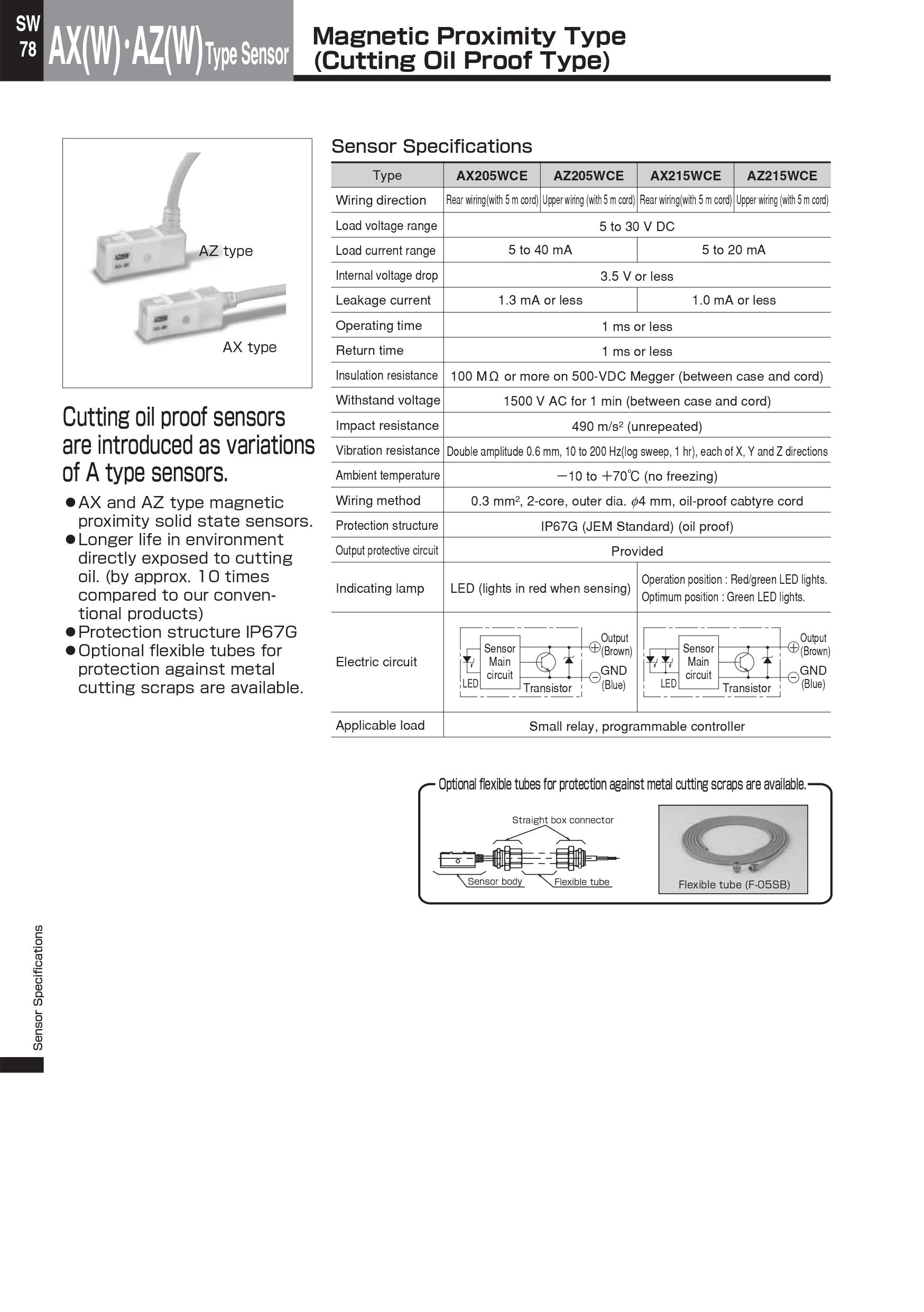 AX115CE AX111CE AX105CE AX201CE AZ215WCE AZ135CE SW Magnetic Poximity ...
