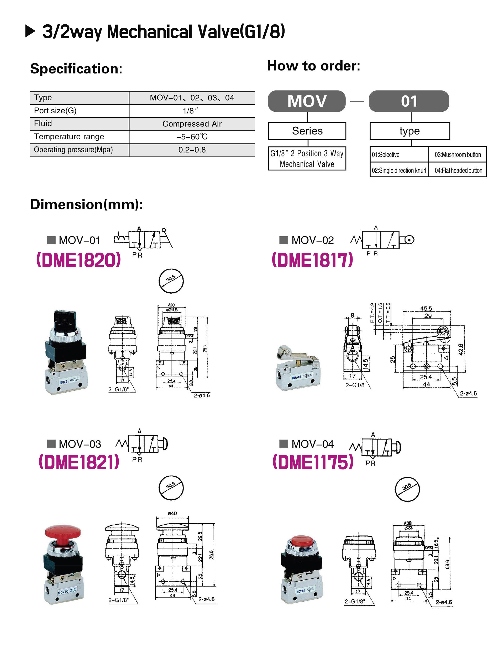 MOV321TB (MOV-01) (3/2way,2/2way, air mechanical valve) air mechanical valve 셀렉터버턴형 메카니칼 밸브 셀렉터 ...