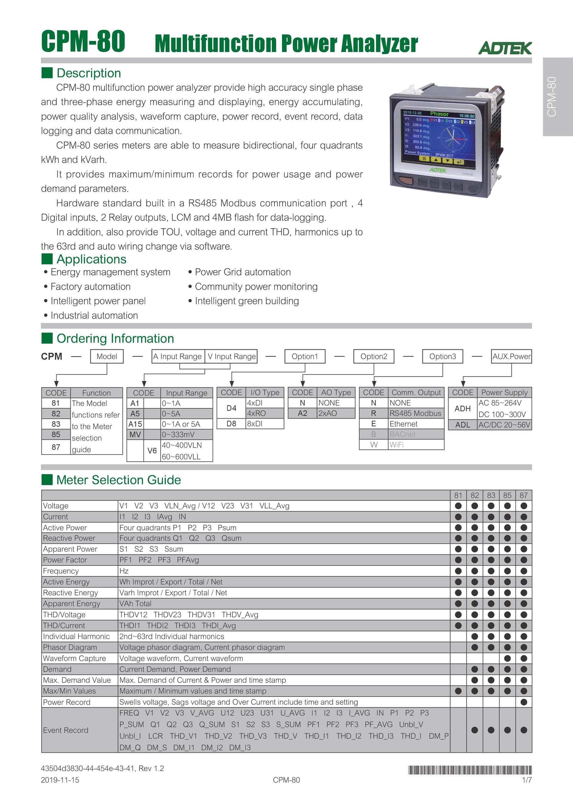 CPM-80 CPM-81 CPM-82 CPM80 CPM81 LCD Multifunction Power Analyer(Panel type) (판넬타입)다기능전력계 (판넬타입 ...