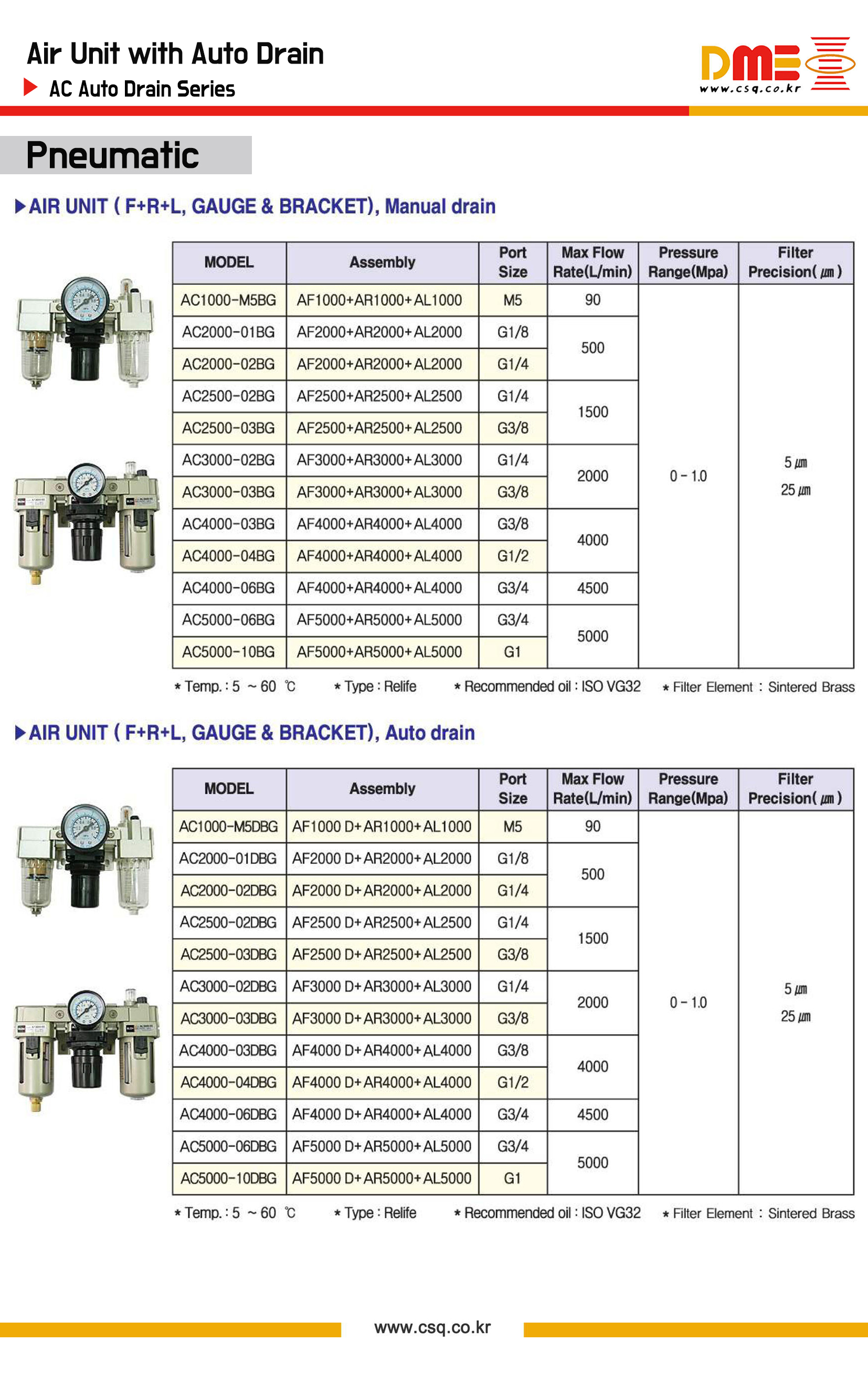 AC1000 AC2000 AC3000 AC4000 AC5000 Air Unit with Auto Drain Auto drain ...