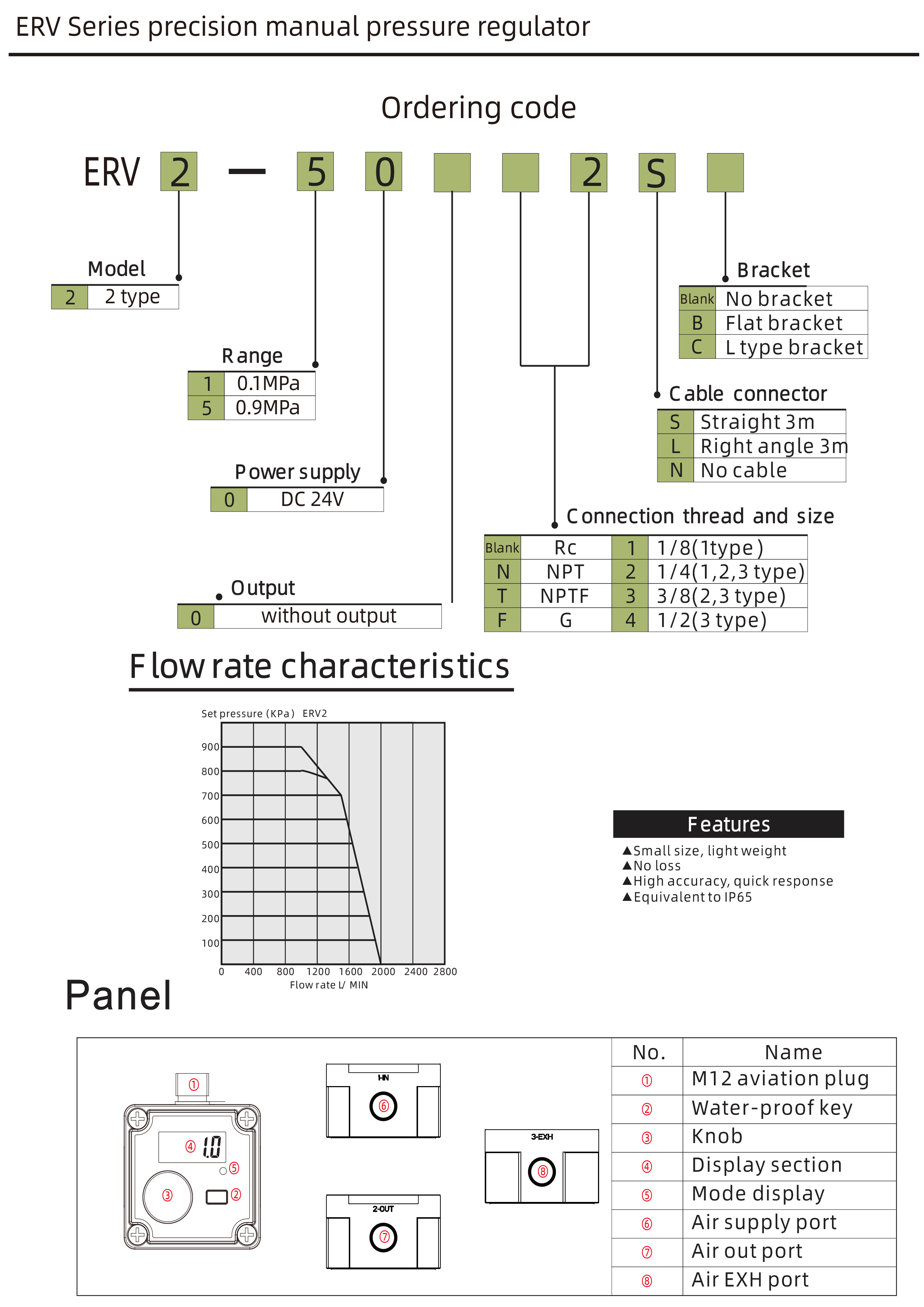 ERV2 Precision manual pressure regulator Digitar Precision pressure ...