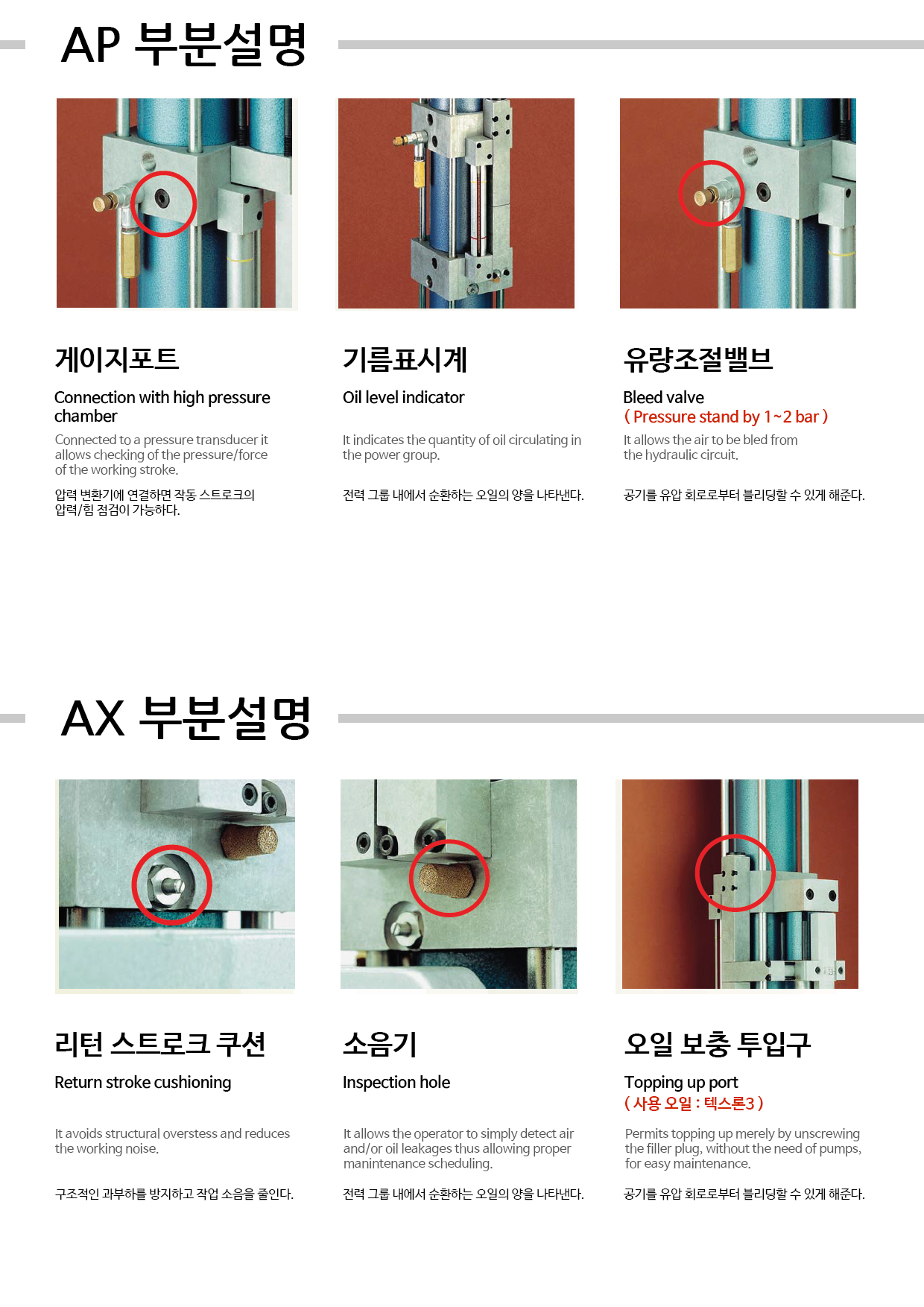 AX AX0840 AX0950 AX1063 AX1180 AX1200 AX13125 AX14160 AX15200 AX16200 ...